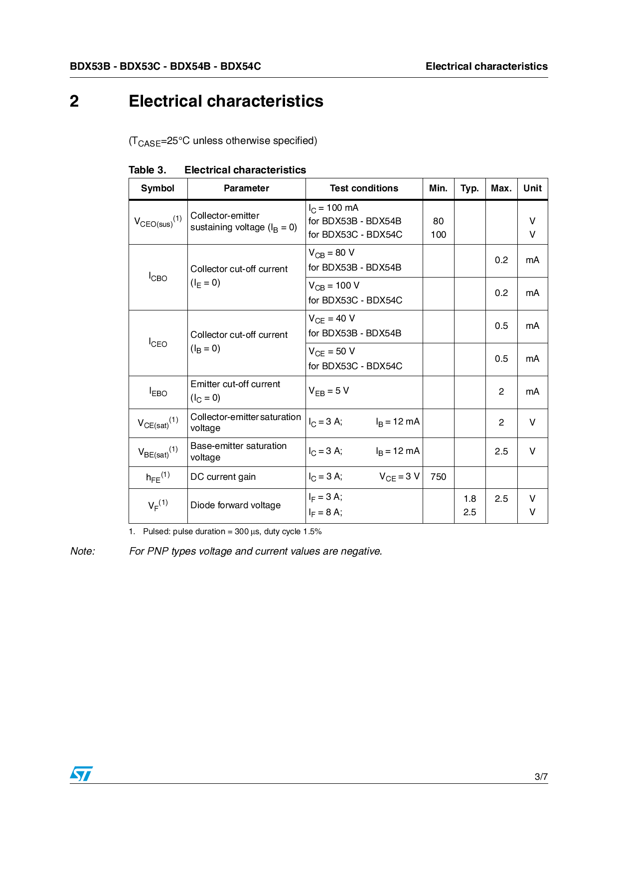 BDX53C_（ST(意法半导体)）BDX53C中文资料_价格_PDF手册-立创电子商城