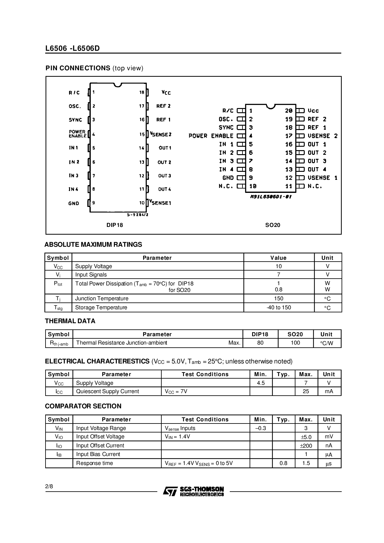 L6506_（ST(意法半导体)）L6506中文资料_价格_PDF手册-立创电子商城