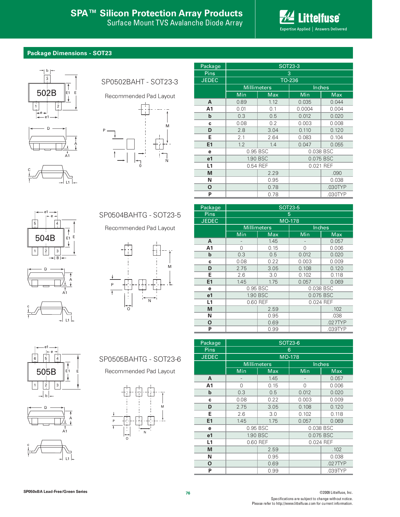 SP0504BAHTG_（Littelfuse(美国力特)）SP0504BAHTG中文资料_价格_PDF手册-立创电子商城