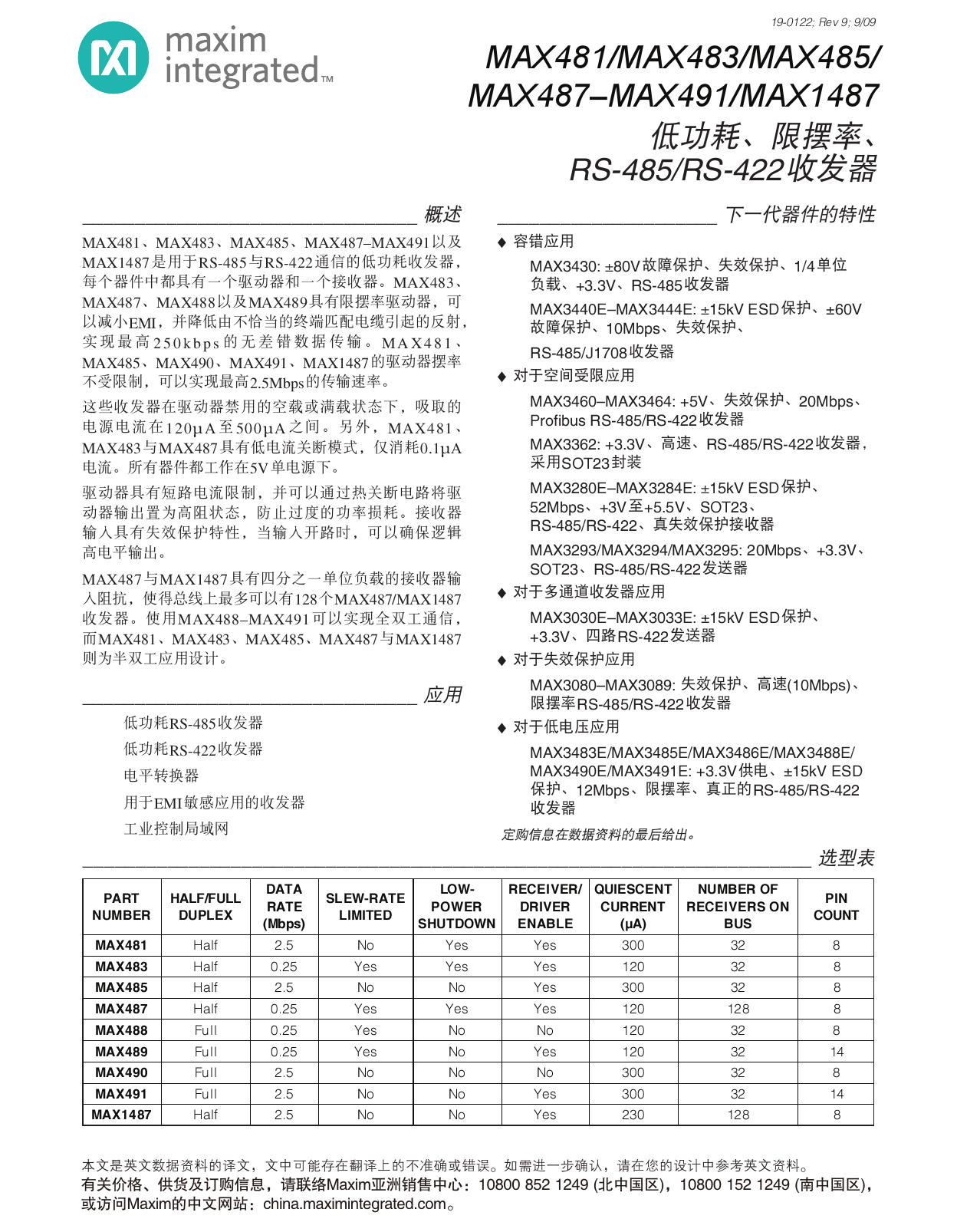 MAX488ESA+T_（MAXIM(美信)）MAX488ESA+T中文资料_价格_PDF手册-立创电子商城
