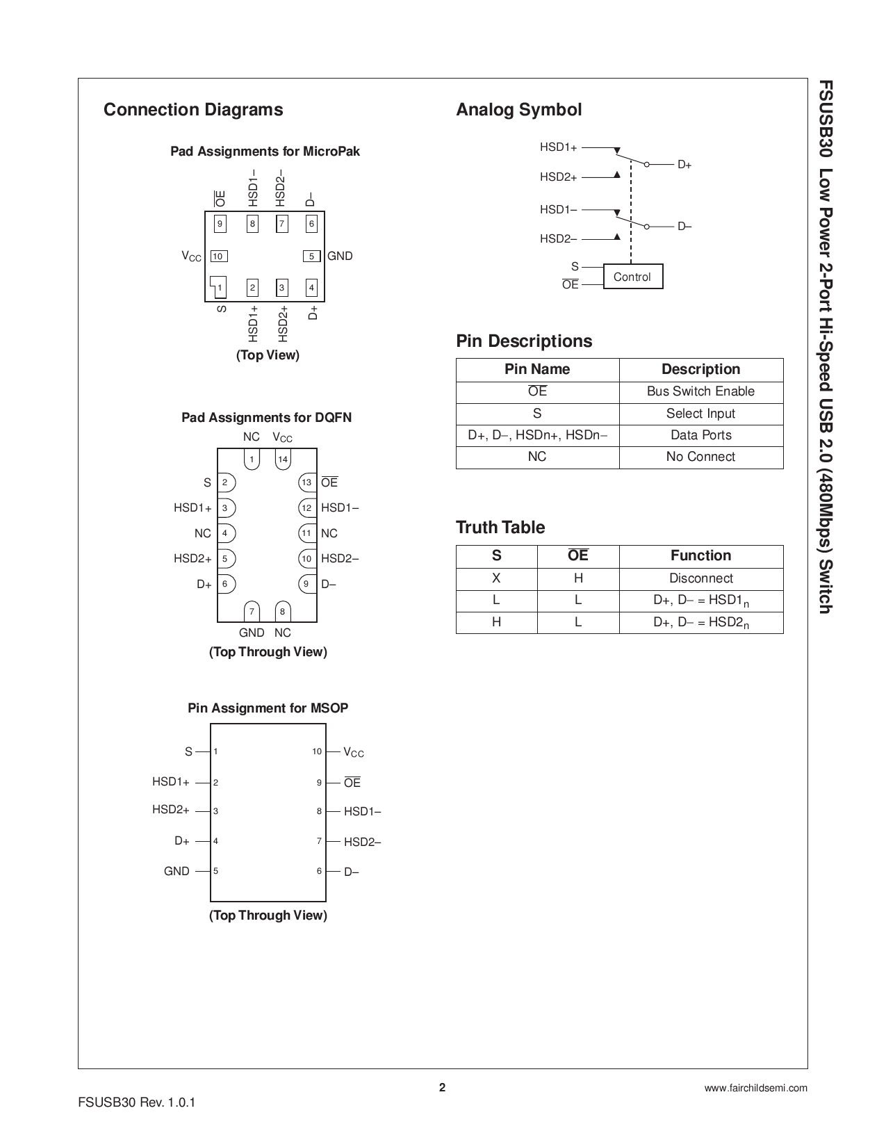 FSUSB30MUX_（onsemi(安森美)）FSUSB30MUX中文资料_价格_PDF手册-立创电子商城