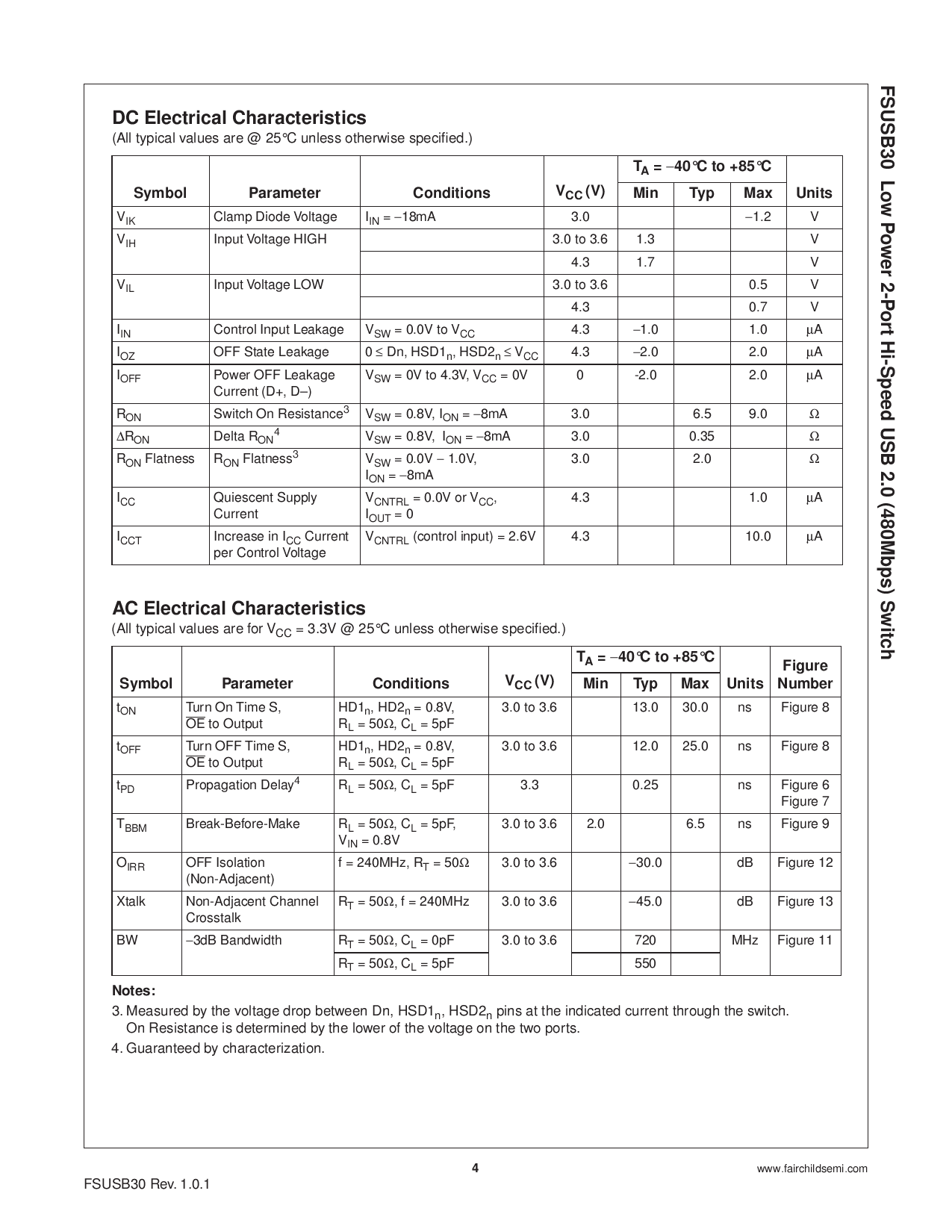 FSUSB30MUX_（onsemi(安森美)）FSUSB30MUX中文资料_价格_PDF手册-立创电子商城