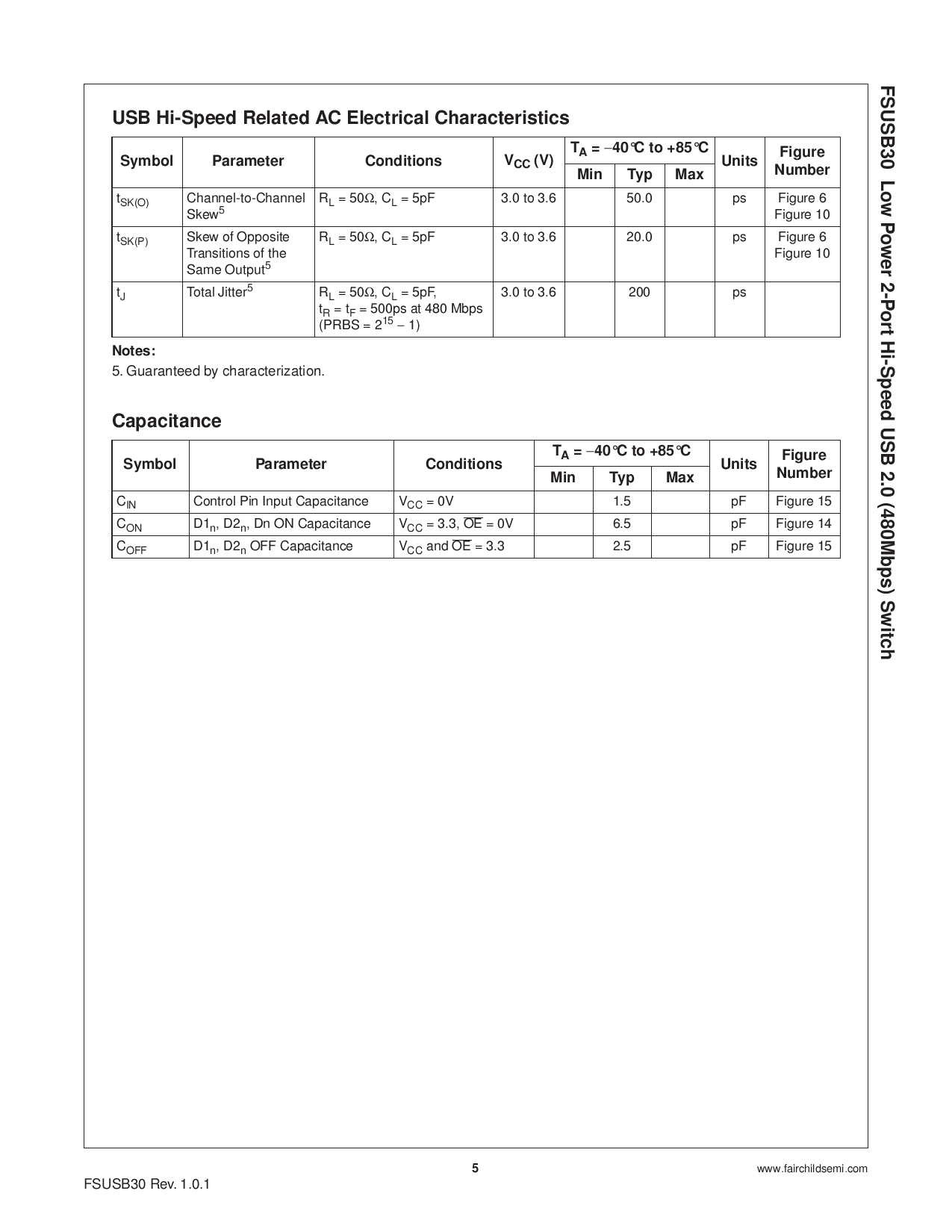 FSUSB30MUX_（onsemi(安森美)）FSUSB30MUX中文资料_价格_PDF手册-立创电子商城