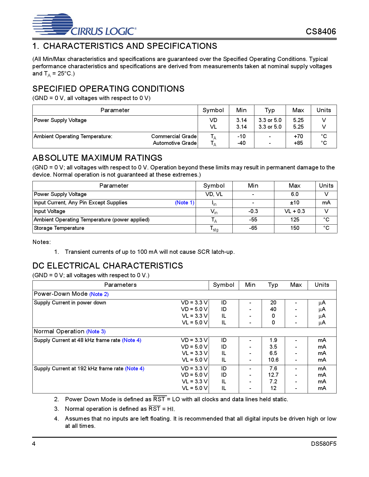 CS8406-CZZR_（Cirrus Logic(凌云)）CS8406-CZZR中文资料_价格_PDF手册-立创电子商城