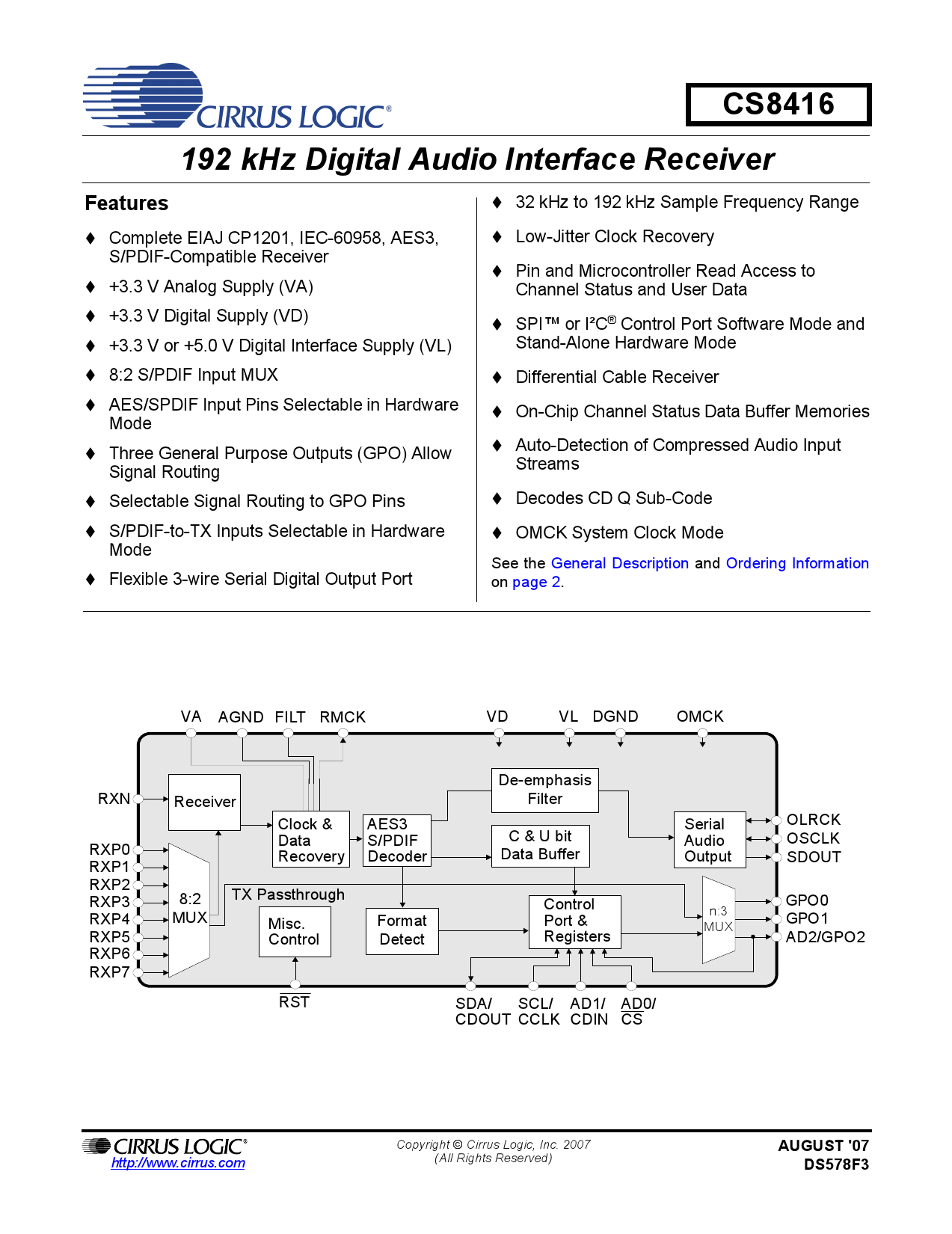 CS8416-CZZR_（Cirrus Logic(凌云)）CS8416-CZZR中文资料_价格_PDF手册-立创电子商城