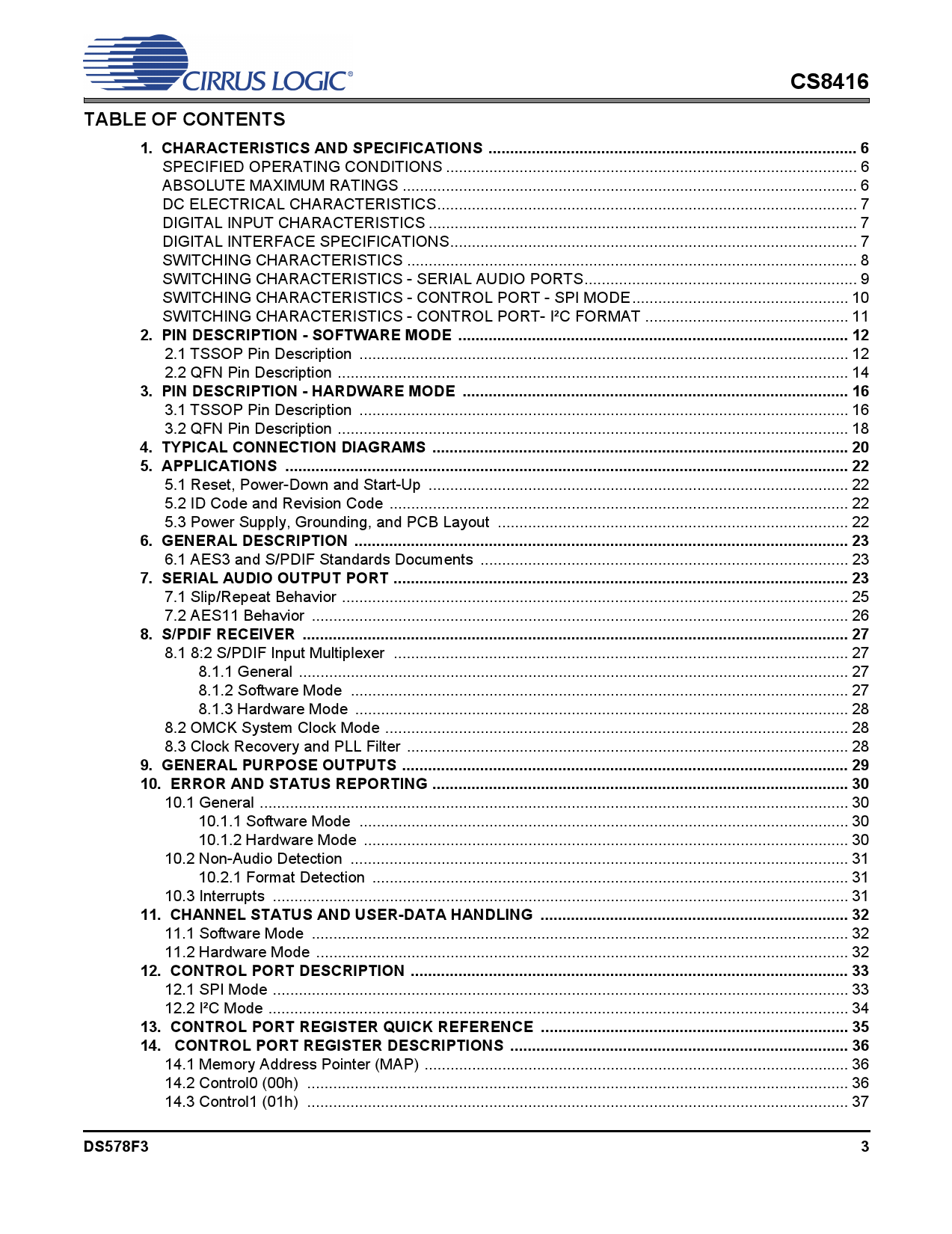 CS8416-CZZR_（Cirrus Logic(凌云)）CS8416-CZZR中文资料_价格_PDF手册-立创电子商城