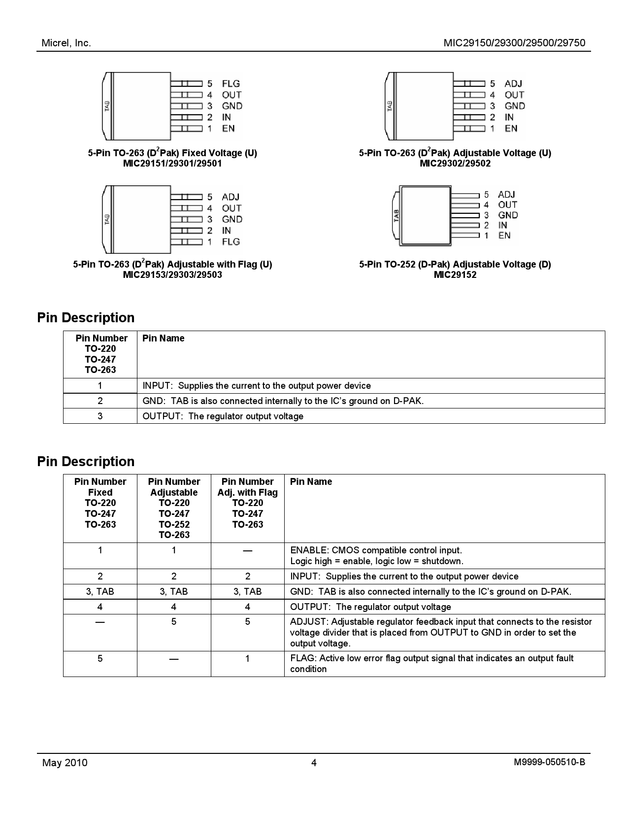 MIC29302WT_（MICROCHIP(美国微芯)）MIC29302WT中文资料_价格_PDF手册-立创电子商城