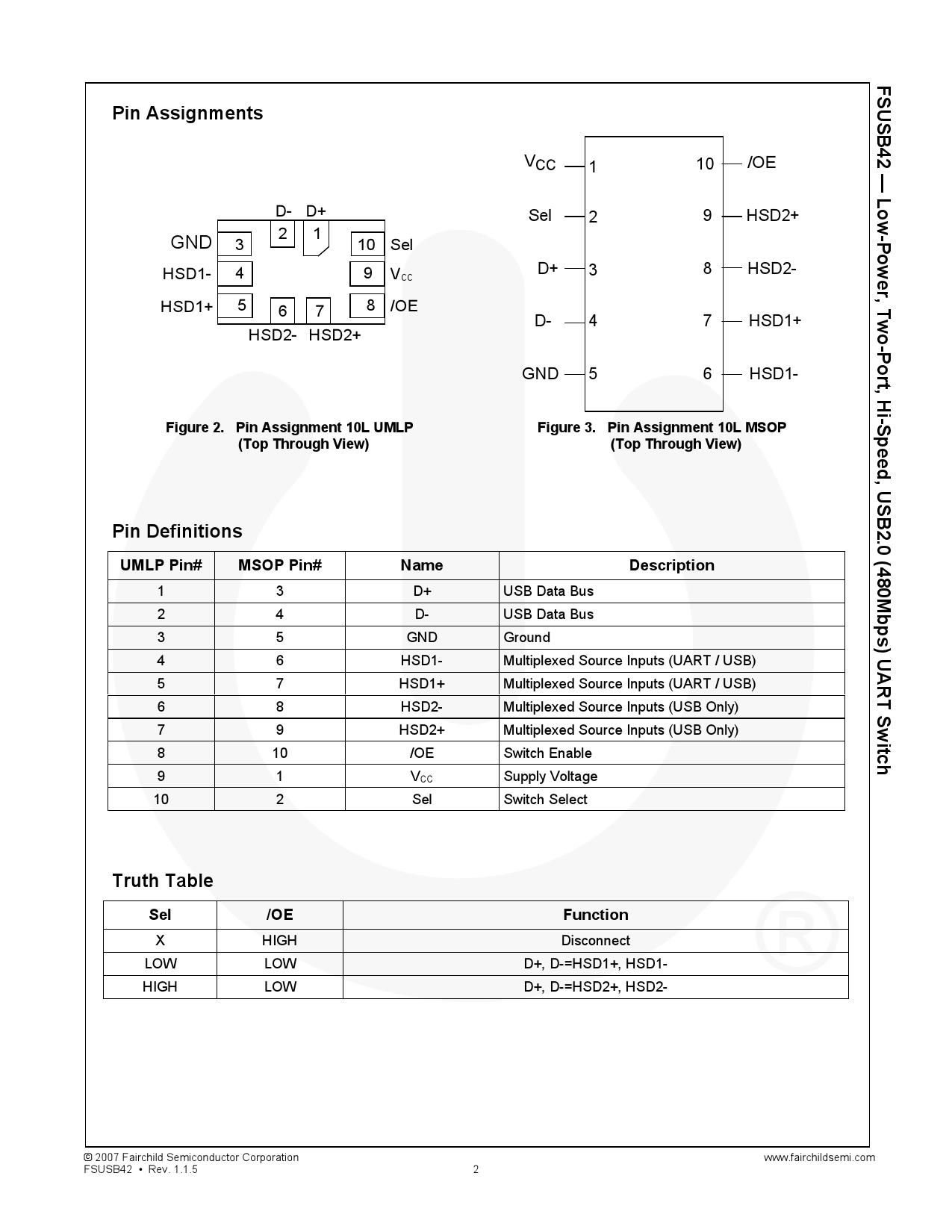 FSUSB42MUX_（onsemi(安森美)）FSUSB42MUX中文资料_价格_PDF手册-立创电子商城