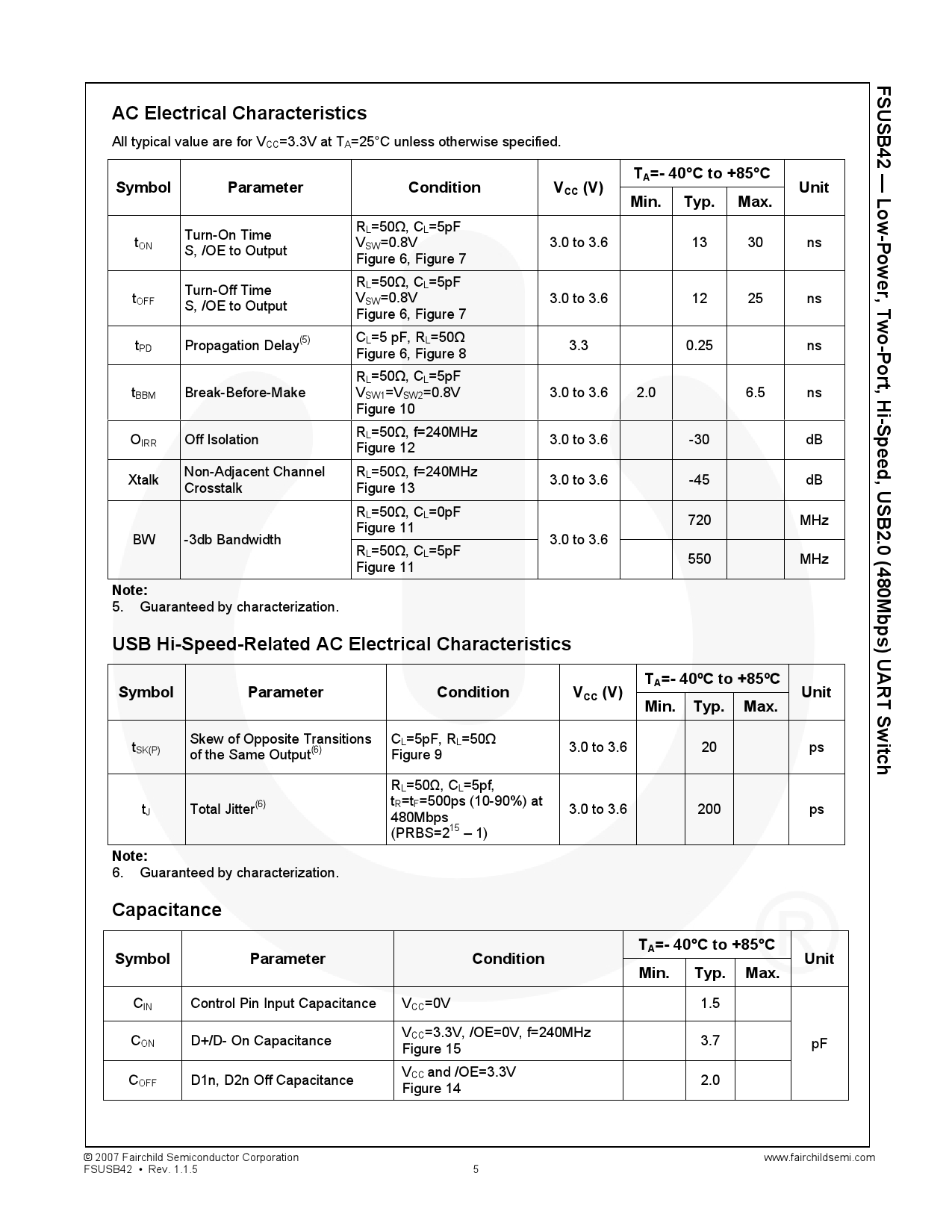 FSUSB42MUX_（onsemi(安森美)）FSUSB42MUX中文资料_价格_PDF手册-立创电子商城