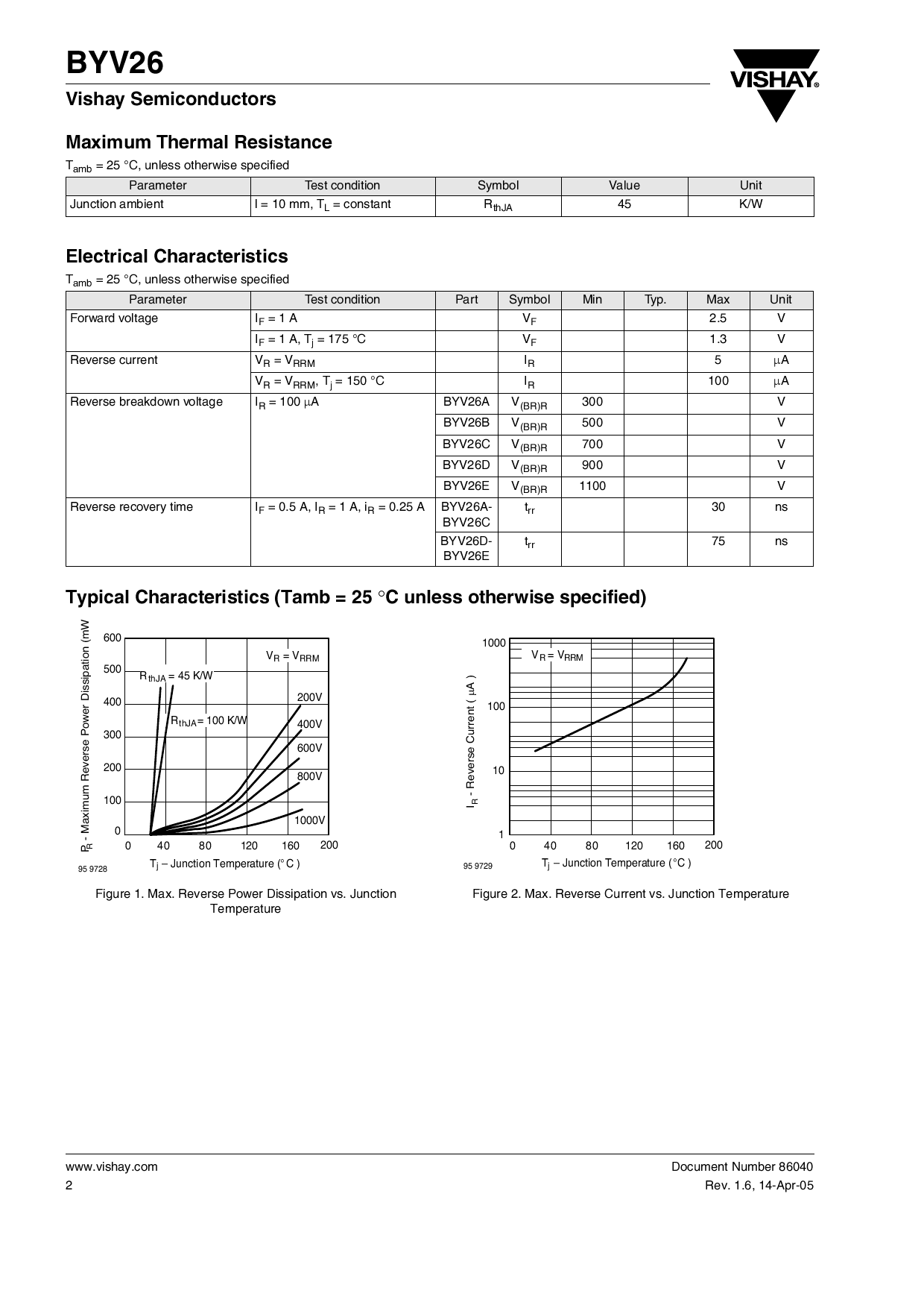 BYV26E-TAP_（VISHAY(威世)）BYV26E-TAP中文资料_价格_PDF手册-立创电子商城