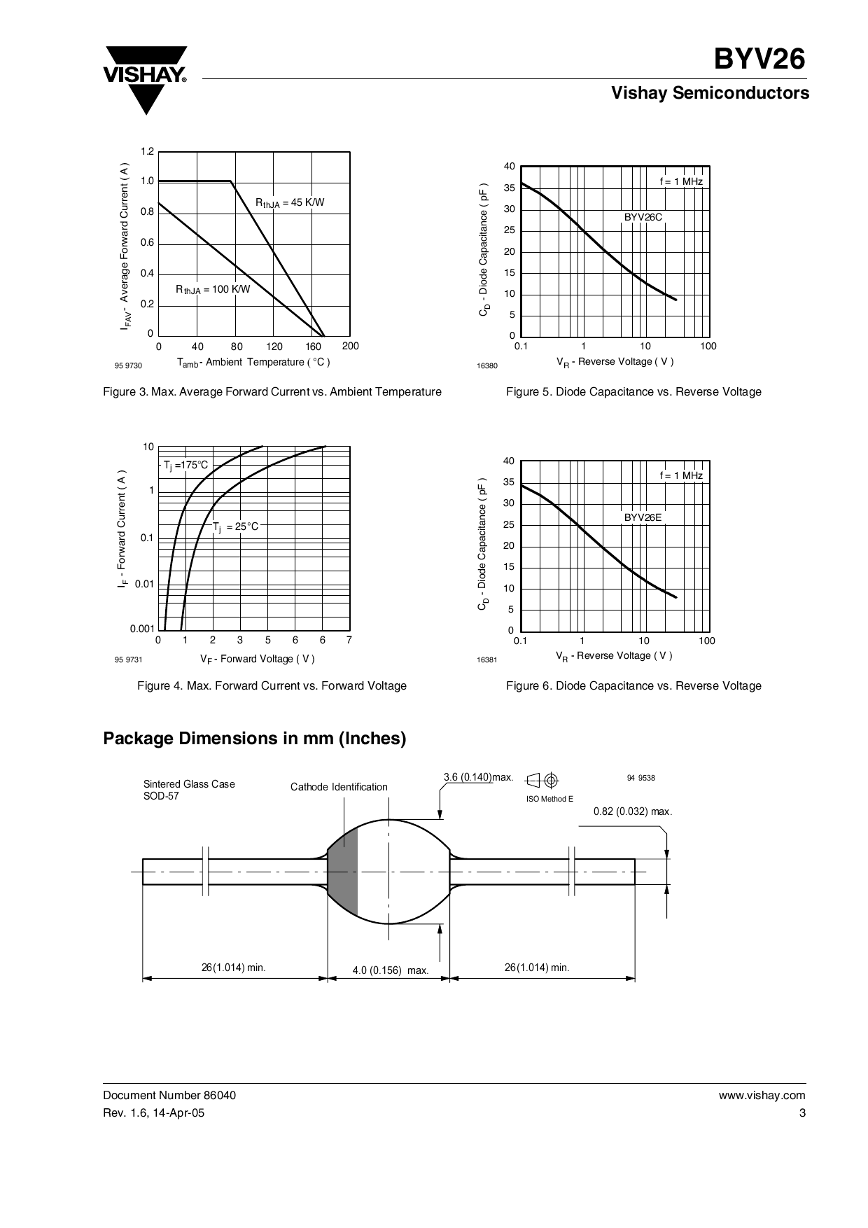 BYV26E-TAP_（VISHAY(威世)）BYV26E-TAP中文资料_价格_PDF手册-立创电子商城