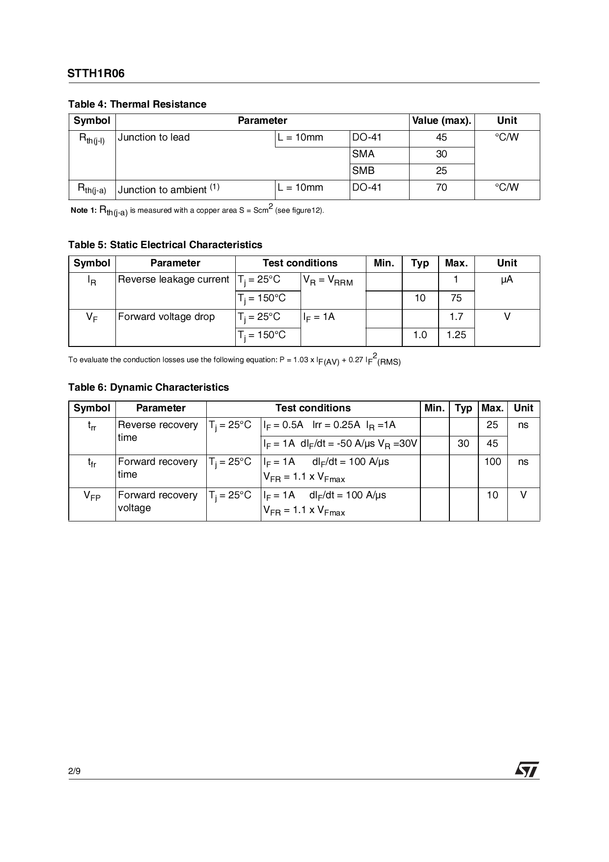 STTH1R06A_（ST(意法半导体)）STTH1R06A中文资料_价格_PDF手册-立创电子商城