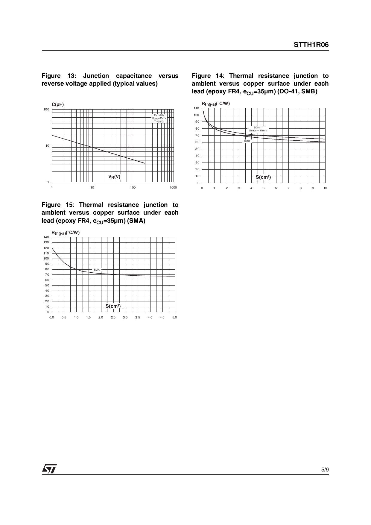 STTH1R06A_（ST(意法半导体)）STTH1R06A中文资料_价格_PDF手册-立创电子商城