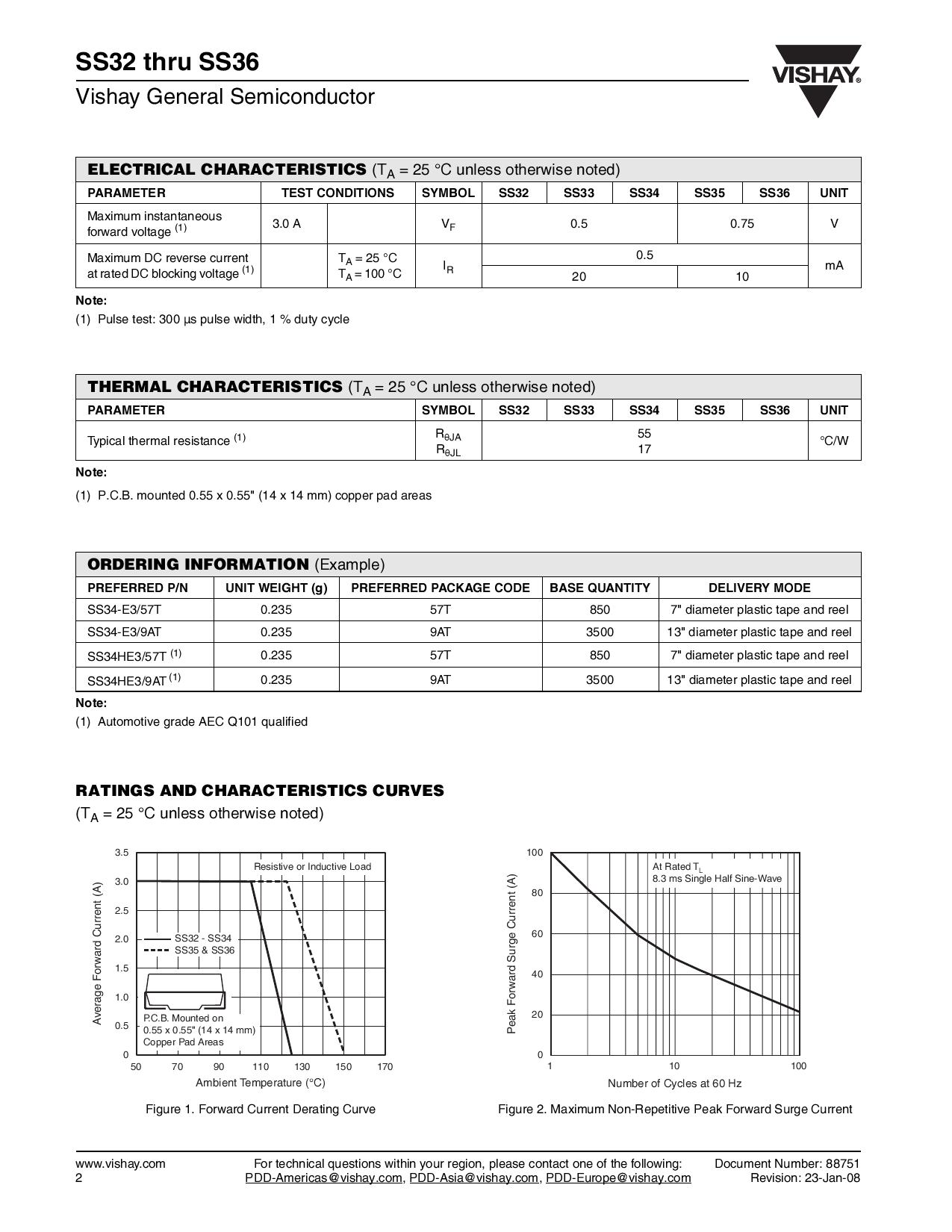SS34-E3/57T_（VISHAY(威世)）SS34-E3/57T中文资料_价格_PDF手册-立创电子商城