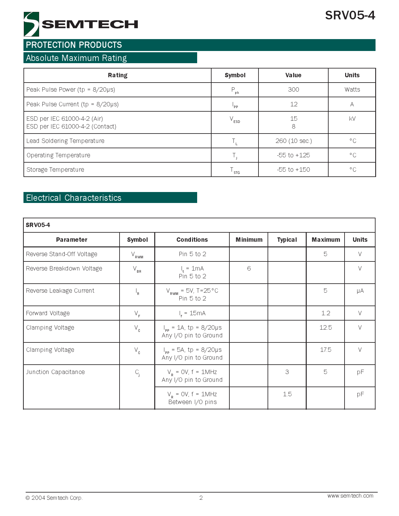 SRV05-4.TCT_（SEMTECH）SRV05-4.TCT中文资料_价格_PDF手册-立创电子商城