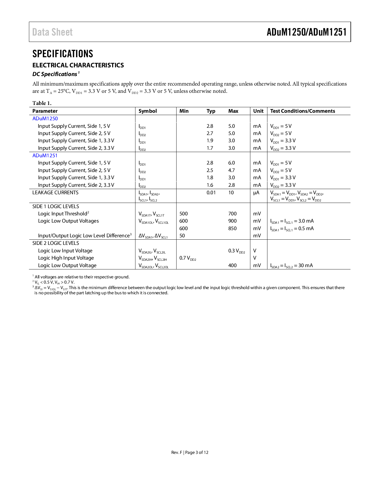 ADUM1250ARZ-RL7_（ADI(亚德诺)/LINEAR）ADUM1250ARZ-RL7中文资料_价格_PDF手册-立创电子商城