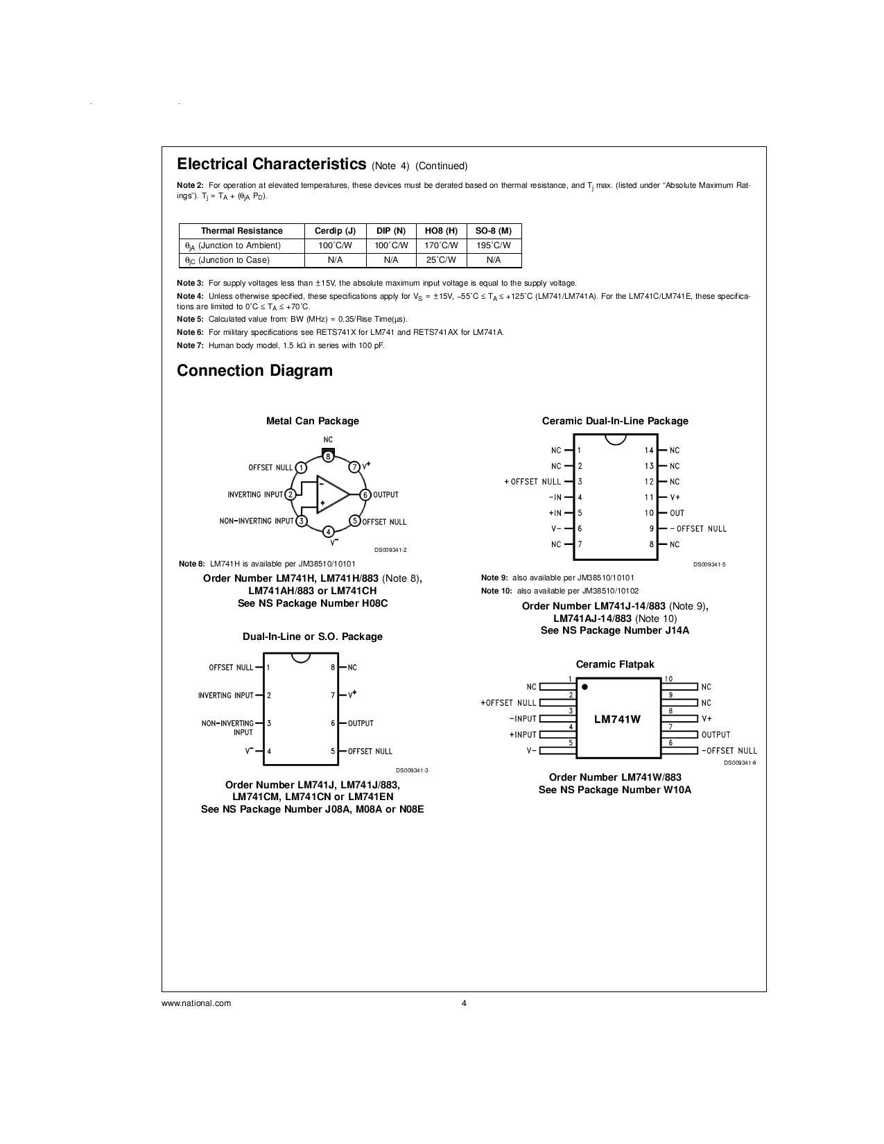 LM741CN/NOPB_（TI(德州仪器)）LM741CN/NOPB中文资料_价格_PDF手册-立创电子商城