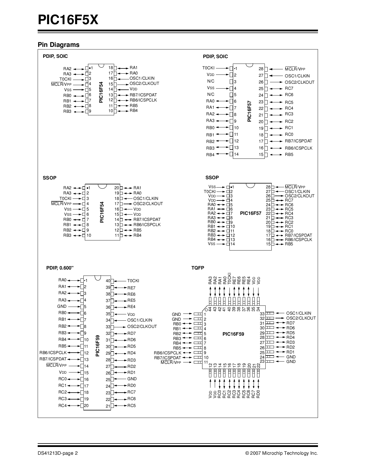 PIC16F57-I/P_（MICROCHIP(美国微芯)）PIC16F57-I/P中文资料_价格_PDF手册-立创电子商城