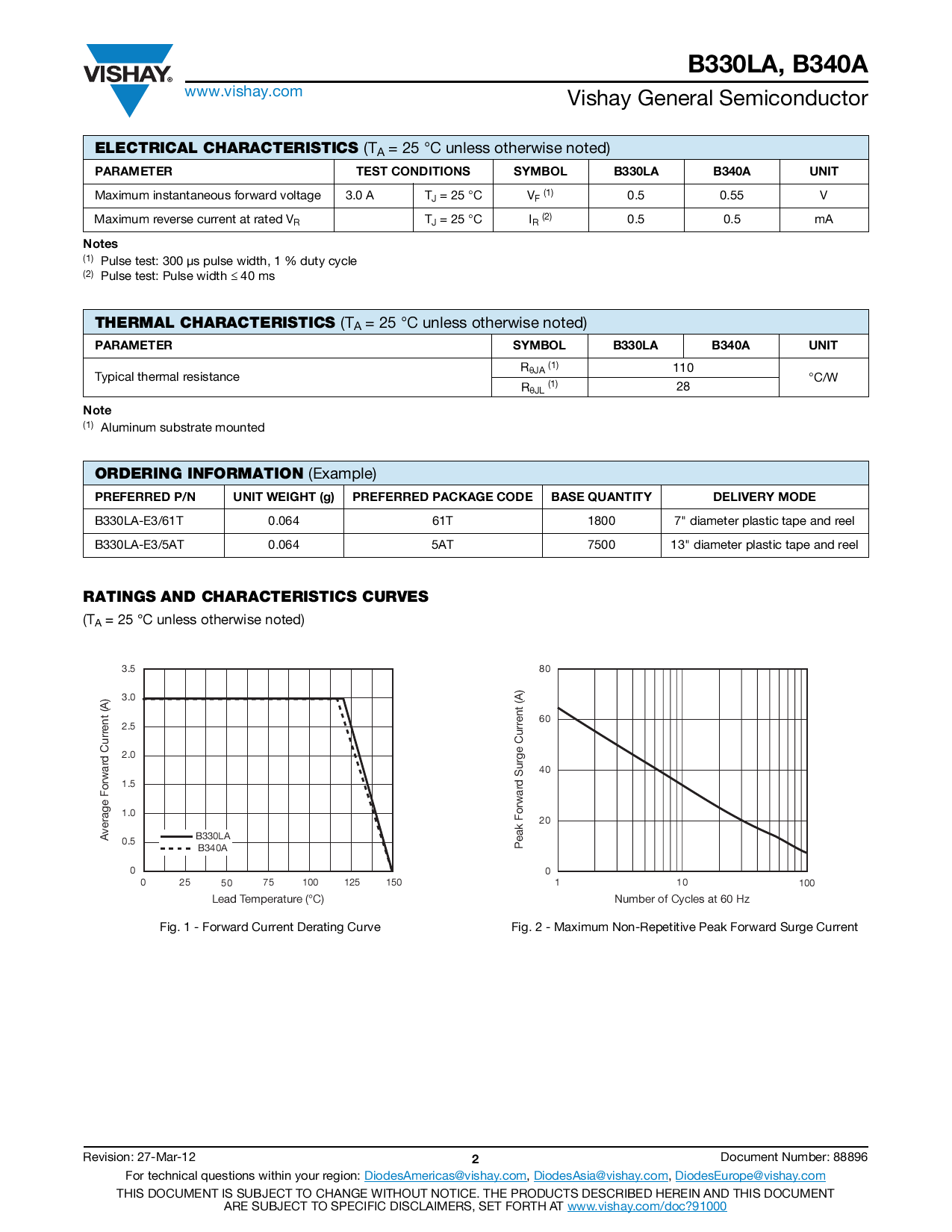 B340A-E3/61T_（VISHAY(威世)）B340A-E3/61T中文资料_价格_PDF手册-立创电子商城