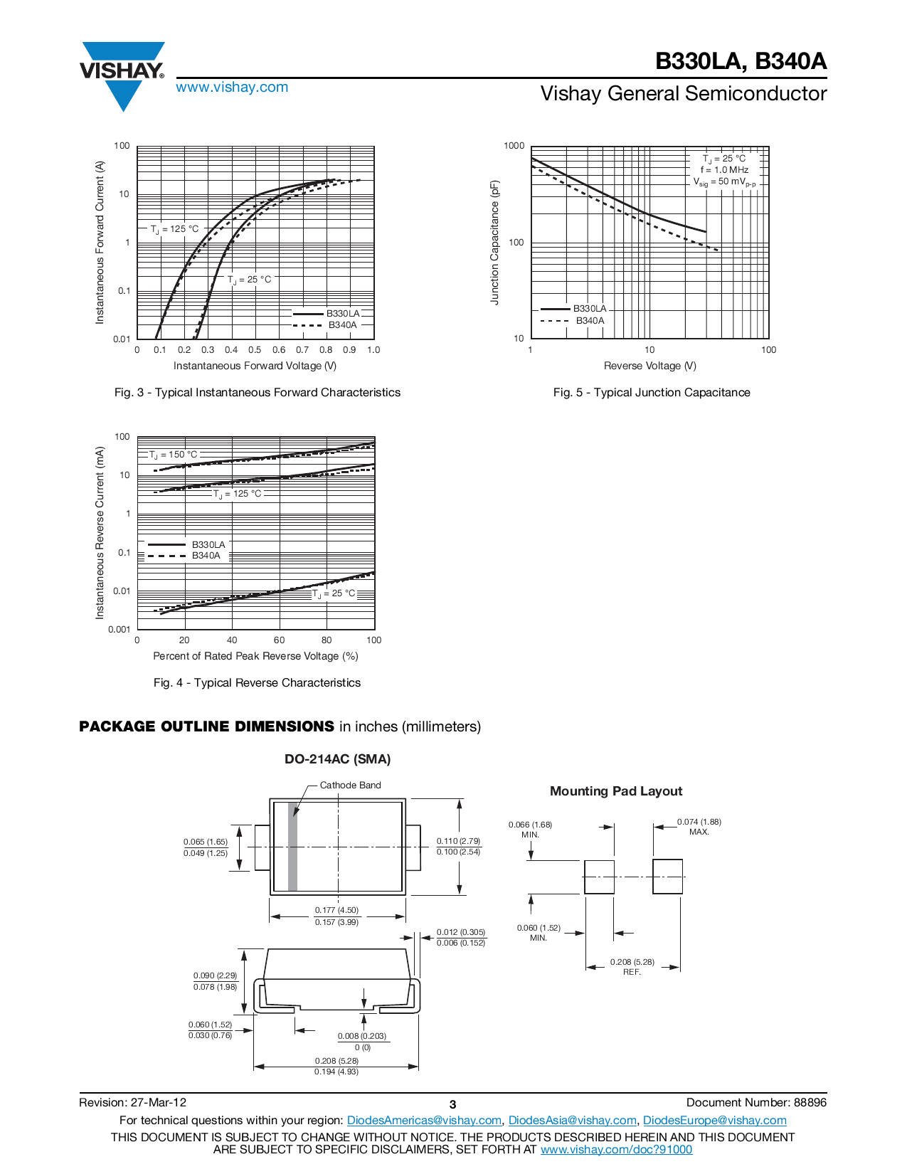 B340A-E3/61T_（VISHAY(威世)）B340A-E3/61T中文资料_价格_PDF手册-立创电子商城