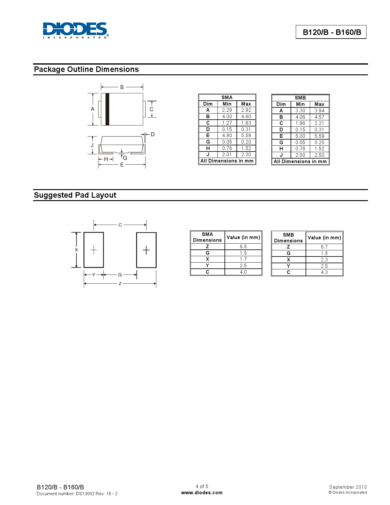 B140-13-F_（DIODES(美台)）B140-13-F中文资料_价格_PDF手册-立创电子商城