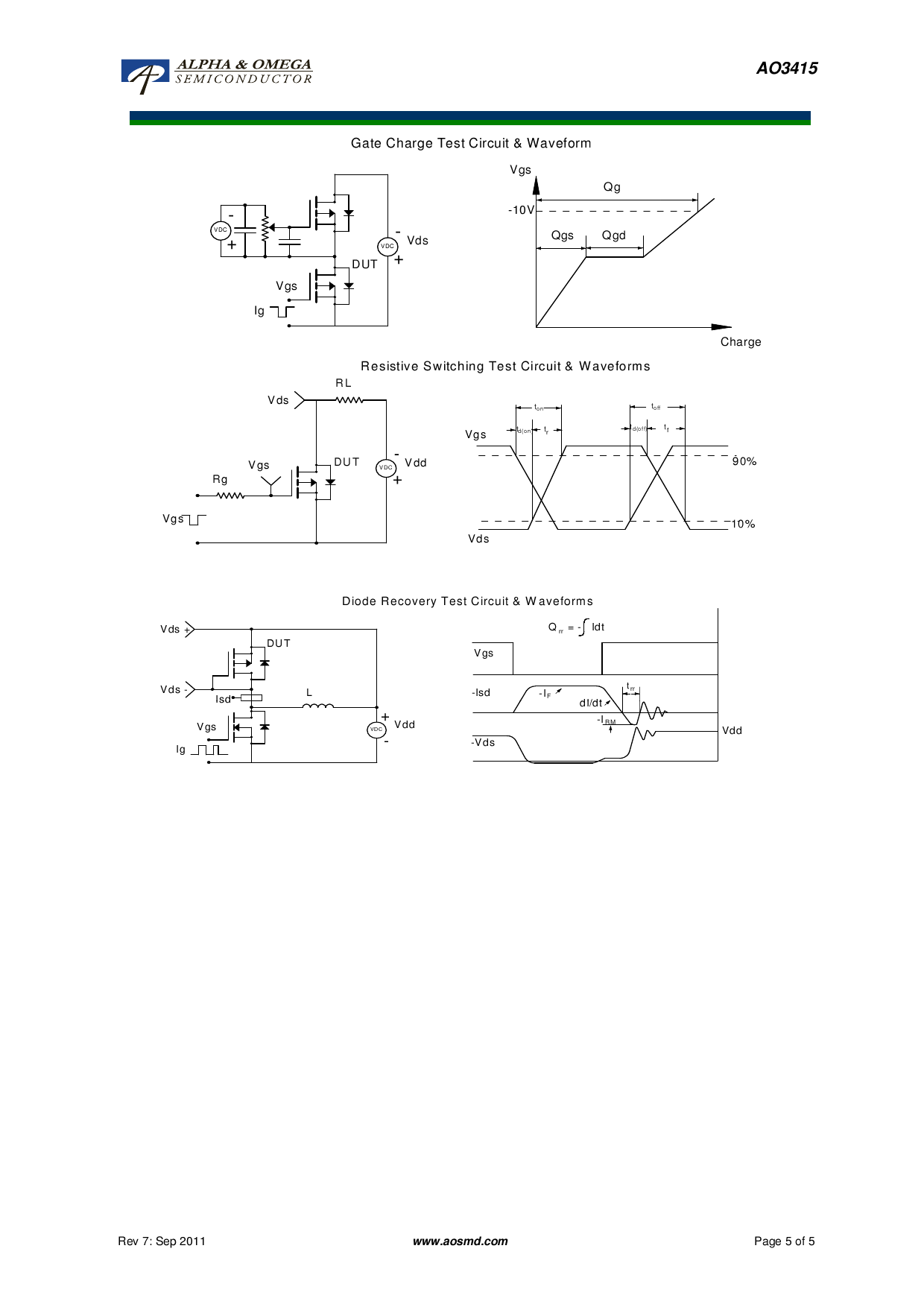 AO3415_（AOS）AO3415中文资料_价格_PDF手册-立创电子商城