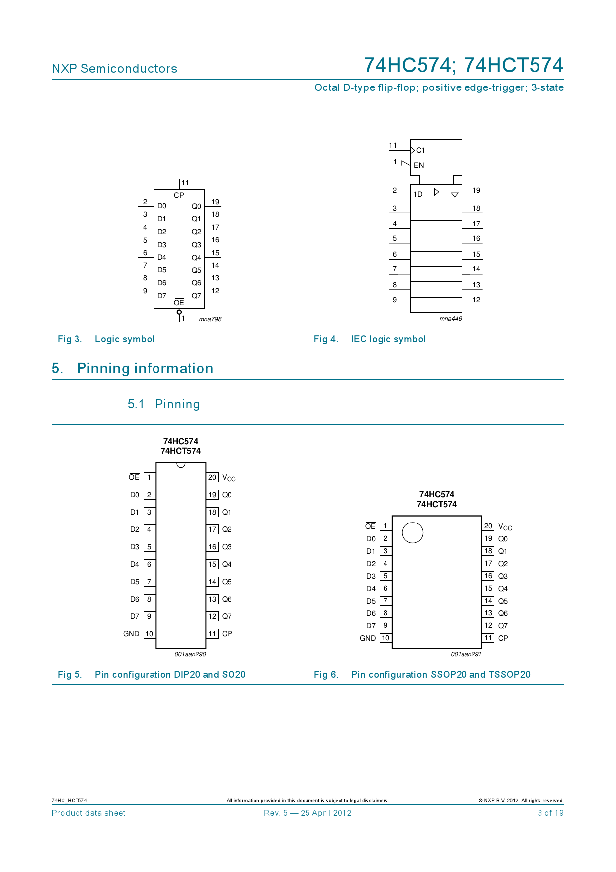 74HC574D,653_（Nexperia(安世)）74HC574D,653中文资料_价格_PDF手册-立创电子商城