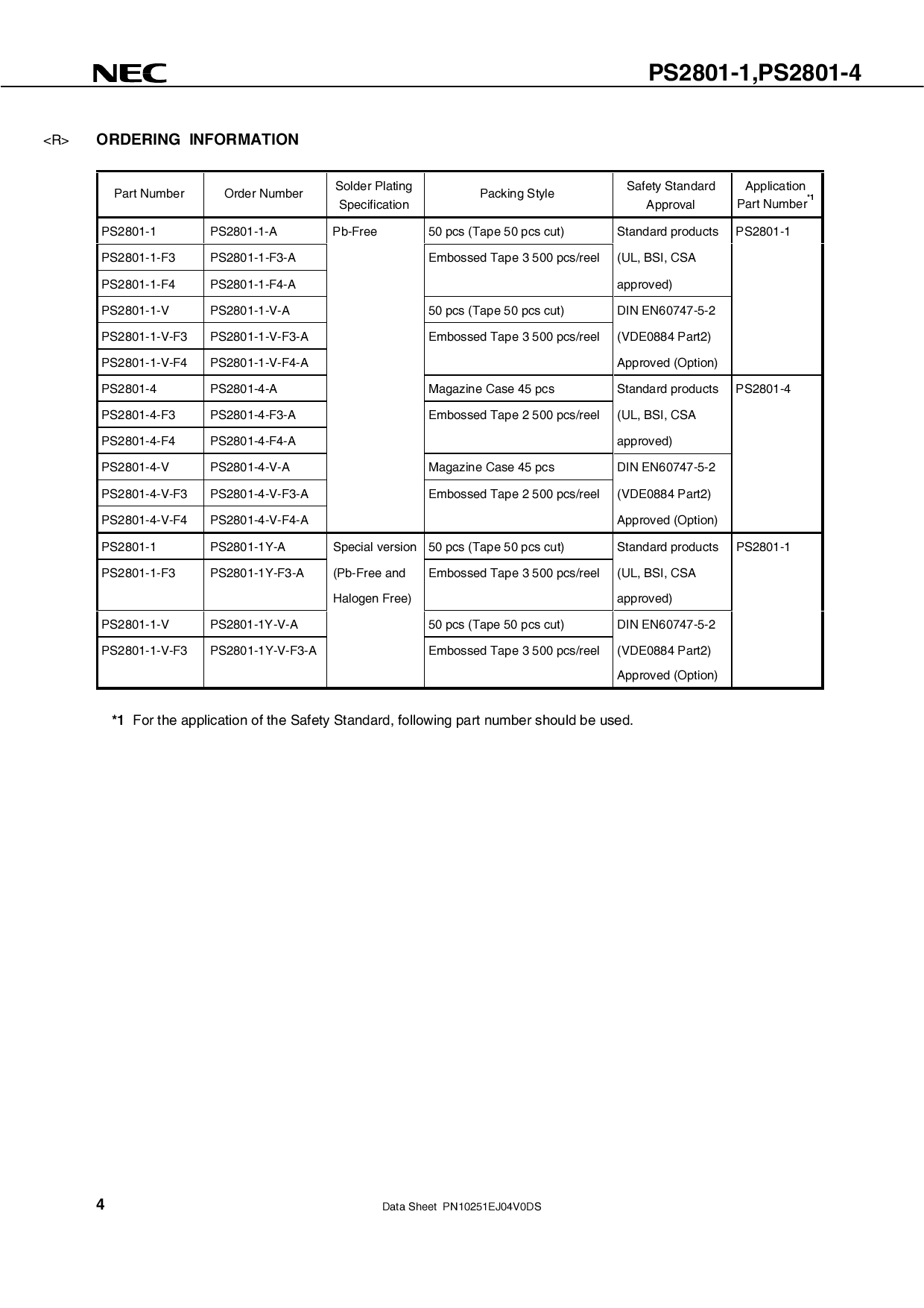 PS2801-1_（RENESAS(瑞萨)/IDT）PS2801-1中文资料_价格_PDF手册-立创电子商城