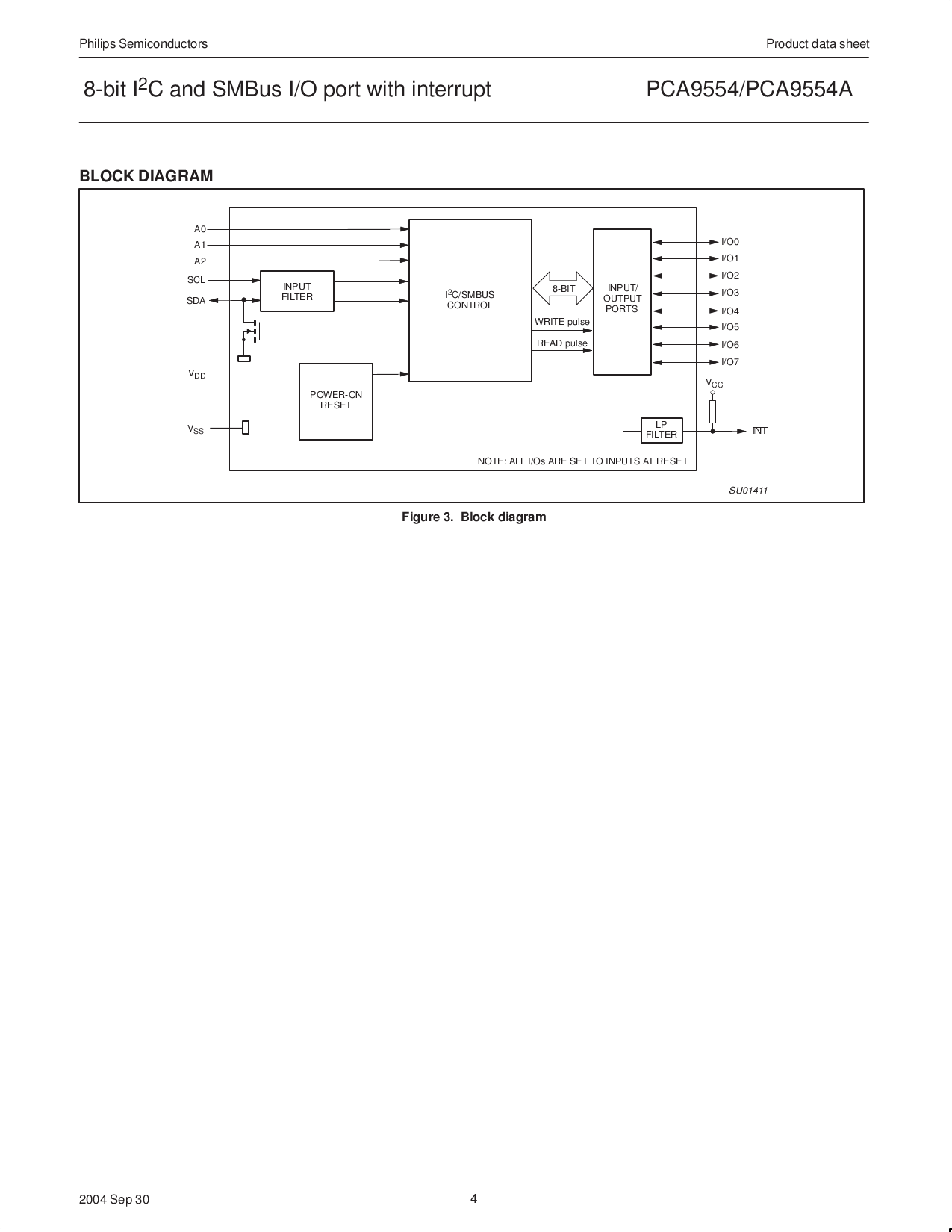 PCA9554PW,118_（NXP(恩智浦)）PCA9554PW,118中文资料_价格_PDF手册-立创电子商城