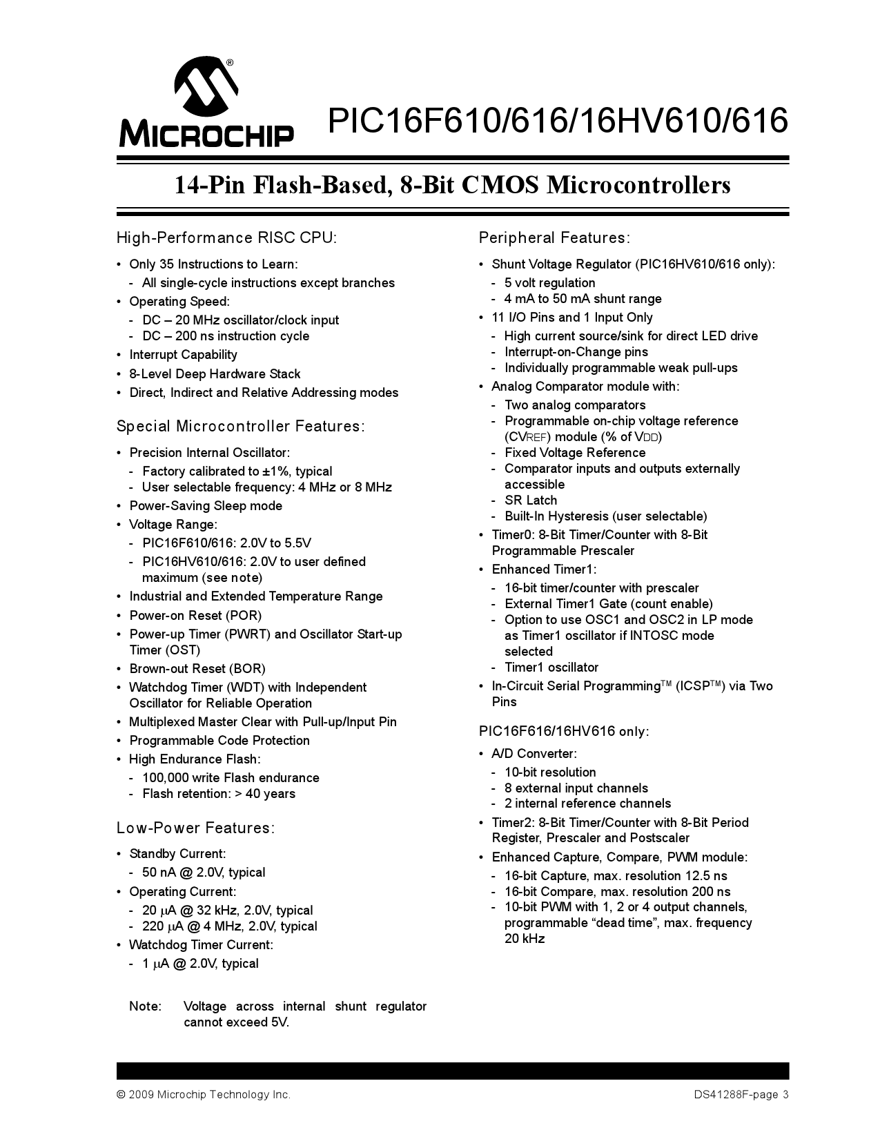 PIC16F616-E/SL_（MICROCHIP(美国微芯)）PIC16F616-E/SL中文资料_价格_PDF手册-立创电子商城