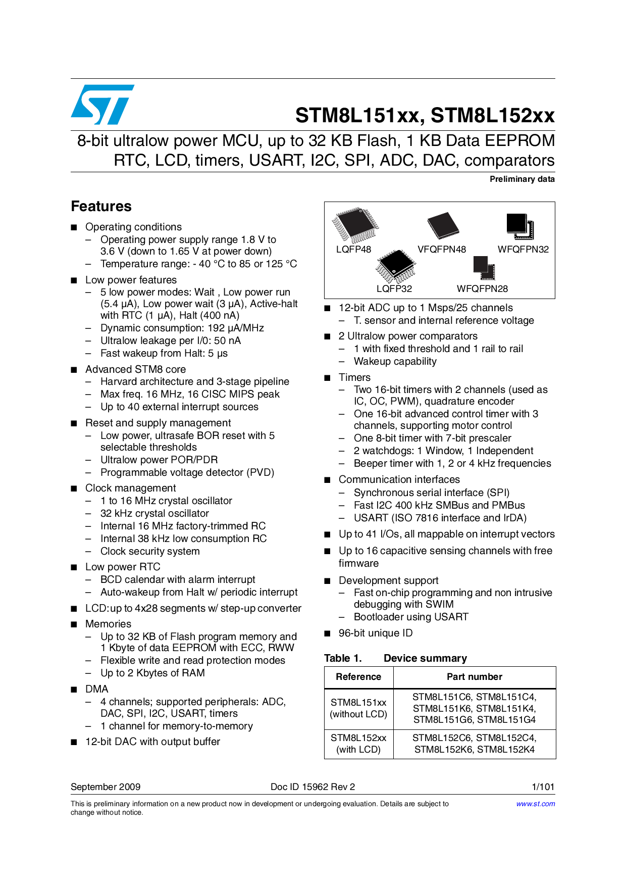 STM8L151K4T6_（ST(意法半导体)）STM8L151K4T6中文资料_价格_PDF手册-立创电子商城