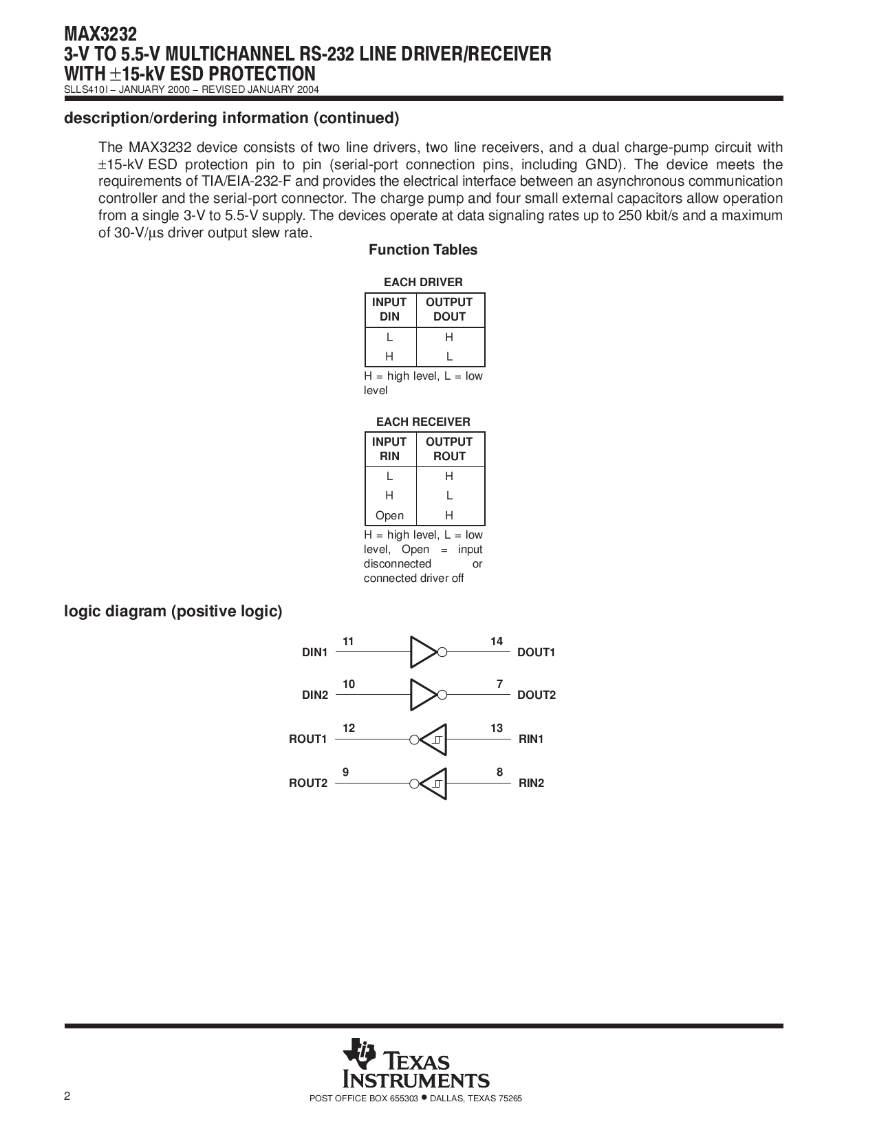 MAX3232IDR_（TI(德州仪器)）MAX3232IDR中文资料_价格_PDF手册-立创电子商城