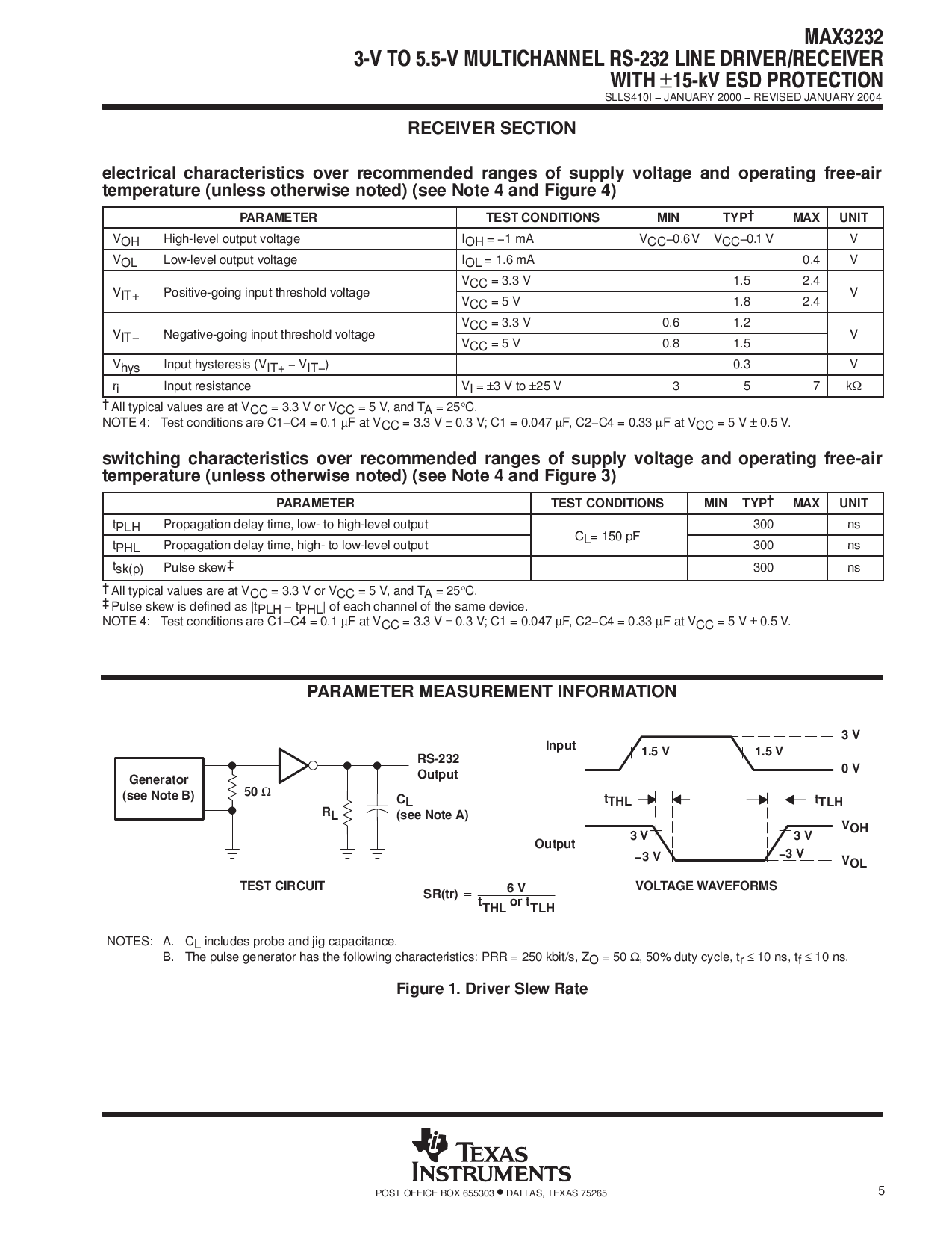 MAX3232IDR_（TI(德州仪器)）MAX3232IDR中文资料_价格_PDF手册-立创电子商城