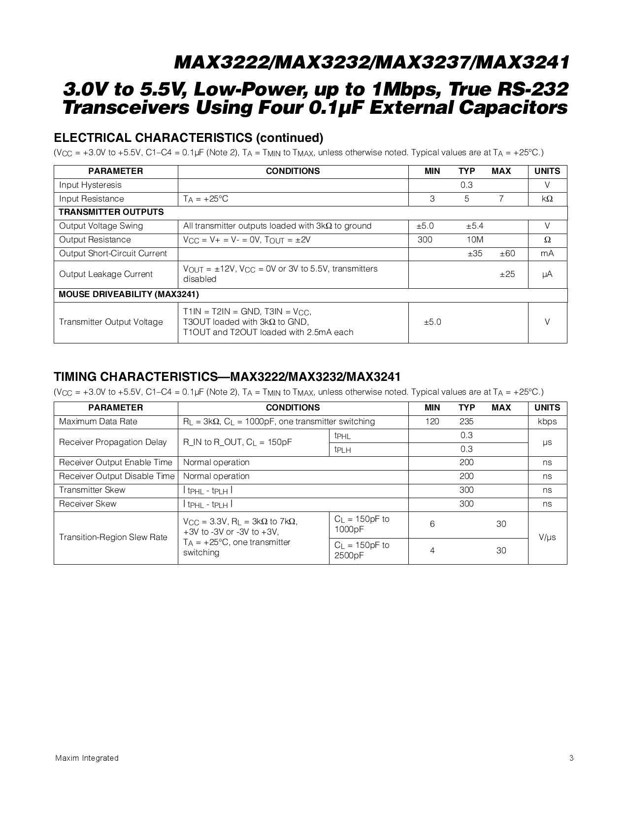 MAX3232CSE+T_（ADI(亚德诺)/MAXIM(美信)）MAX3232CSE+T中文资料_价格_PDF手册-立创电子商城
