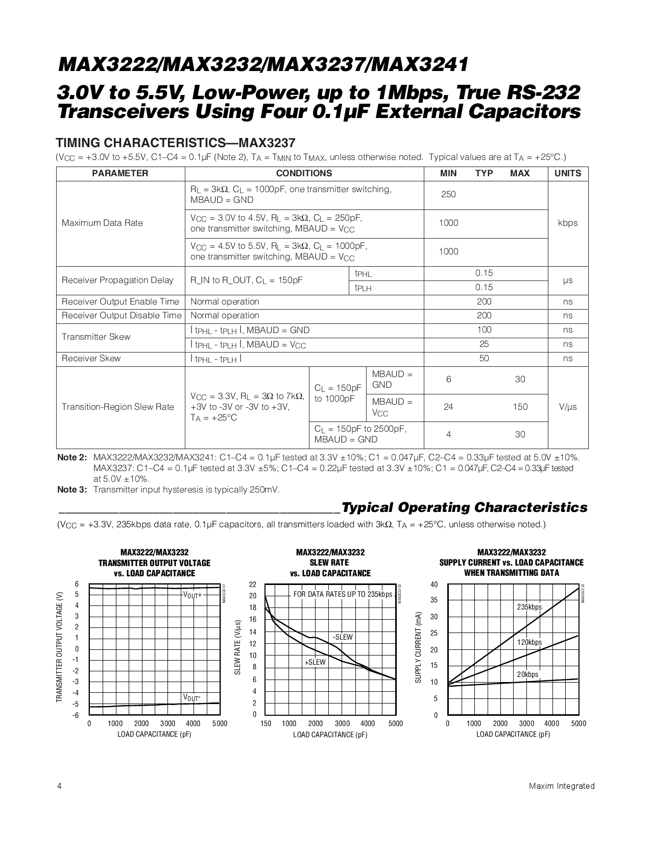 MAX3232CSE+T_（MAXIM(美信)）MAX3232CSE+T中文资料_价格_PDF手册-立创电子商城