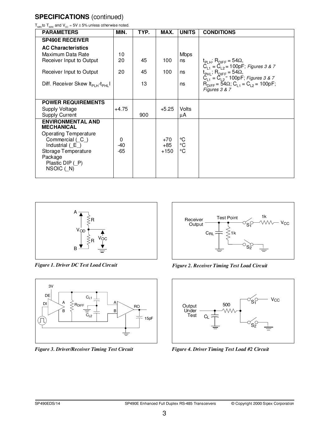 SP490EEN-L/TR_（MaxLinear）SP490EEN-L/TR中文资料_价格_PDF手册-立创电子商城