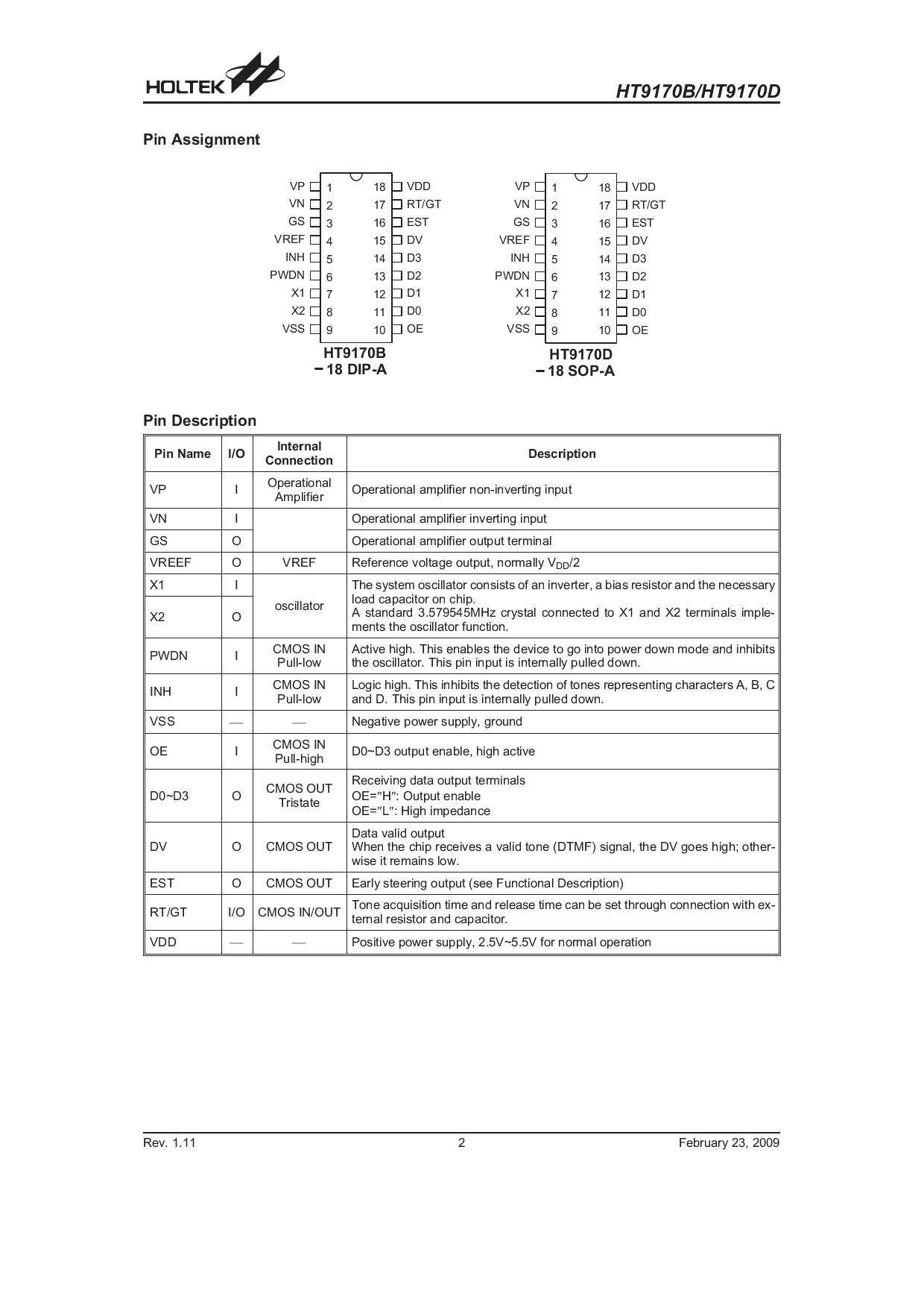 HT9170D_（HOLTEK(台湾合泰/盛群)）HT9170D中文资料_价格_PDF手册-立创电子商城