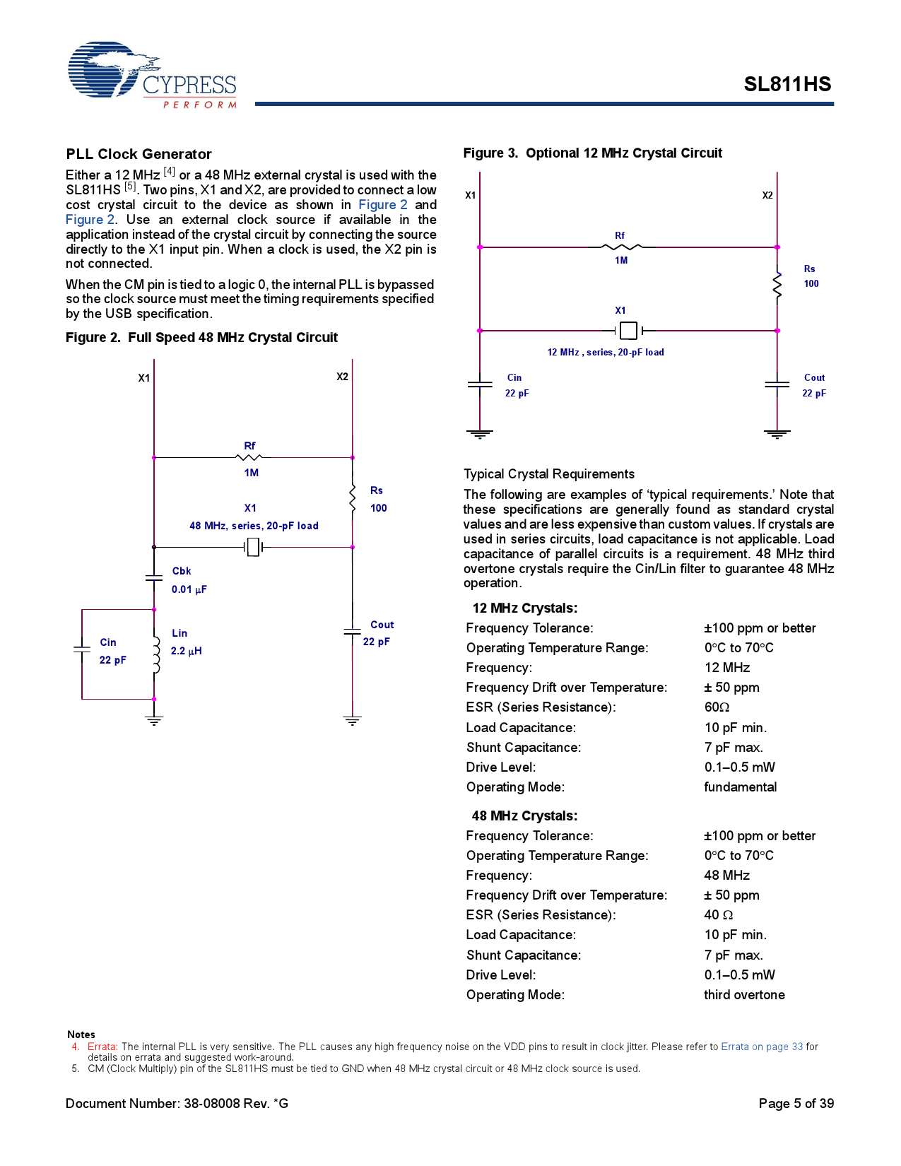 SL811HST-AXC_（CYPRESS(赛普拉斯)）SL811HST-AXC中文资料_价格_PDF手册-立创电子商城