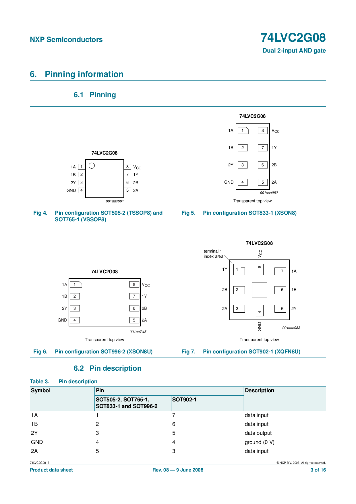 74lvc2G08_（NXP(恩智浦)）74lvc2G08中文资料_价格_PDF手册-立创电子商城