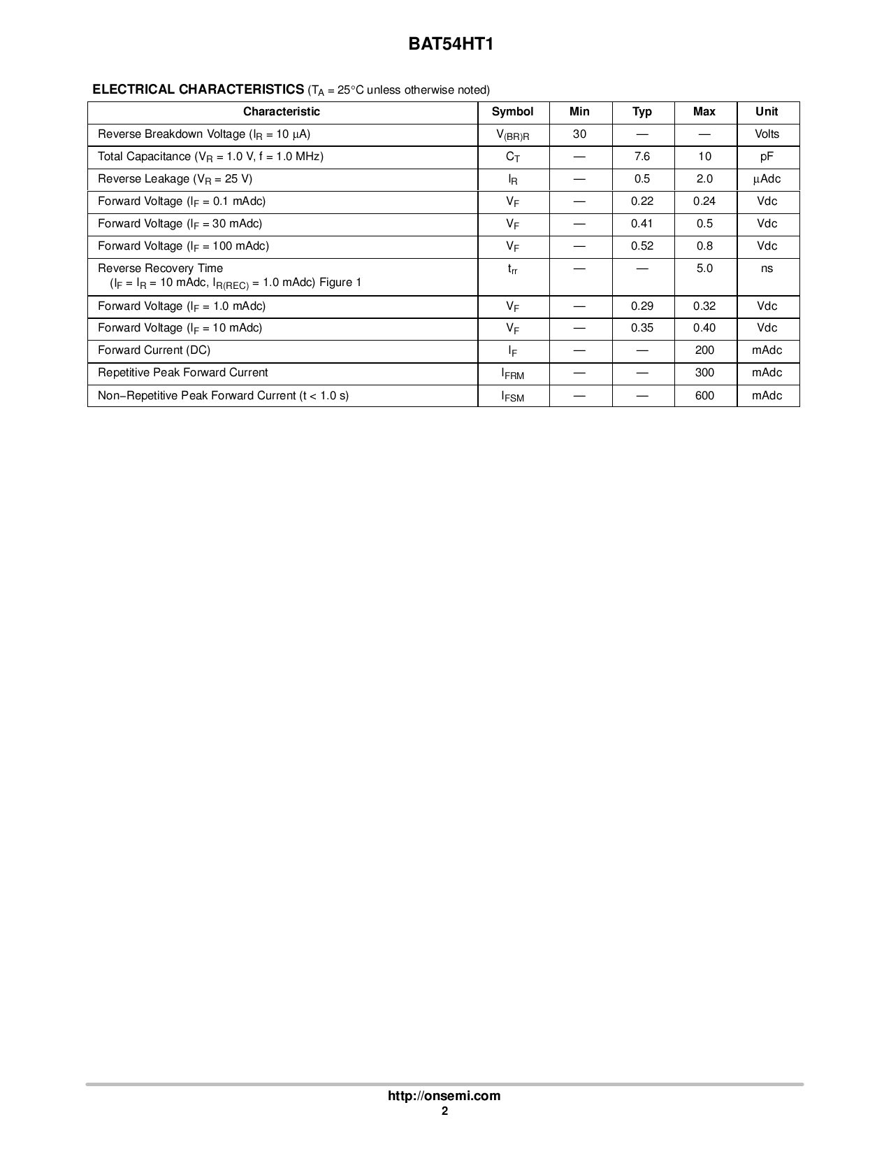 BAT54HT1G_（onsemi(安森美)）BAT54HT1G中文资料_价格_PDF手册-立创电子商城