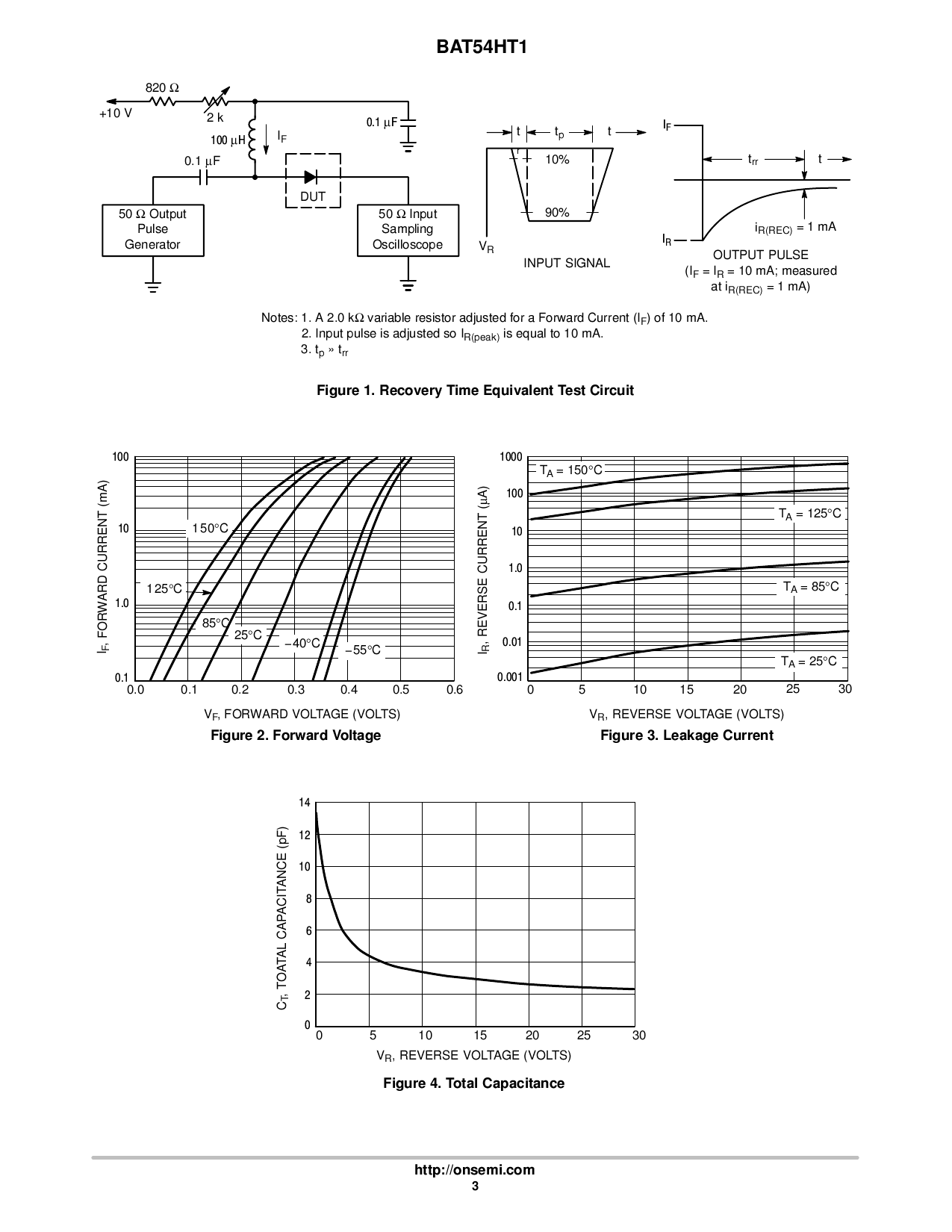 BAT54HT1G_（onsemi(安森美)）BAT54HT1G中文资料_价格_PDF手册-立创电子商城