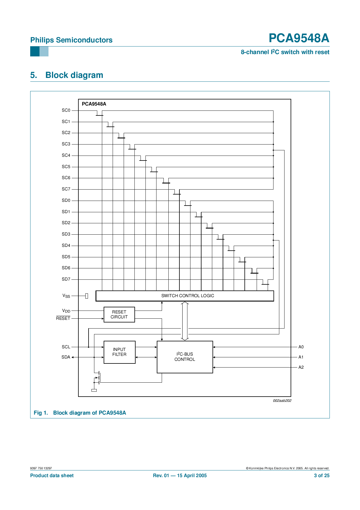 PCA9548APW,118_（NXP(恩智浦)）PCA9548APW,118中文资料_价格_PDF手册-立创电子商城