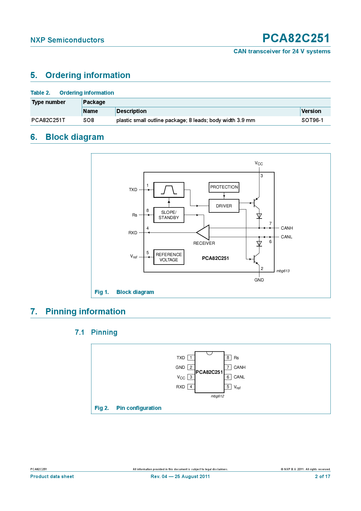 PCA82C251T/YM,118_（NXP(恩智浦)）PCA82C251T/YM,118中文资料_价格_PDF手册-立创电子商城