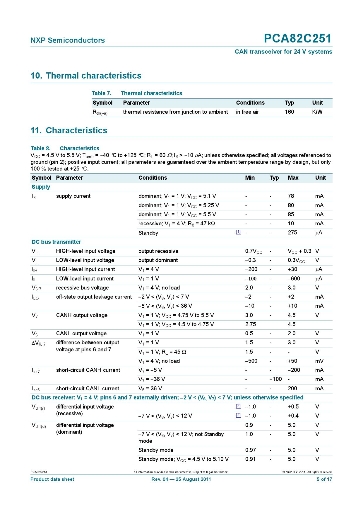 PCA82C251T/YM,118_（NXP(恩智浦)）PCA82C251T/YM,118中文资料_价格_PDF手册-立创电子商城