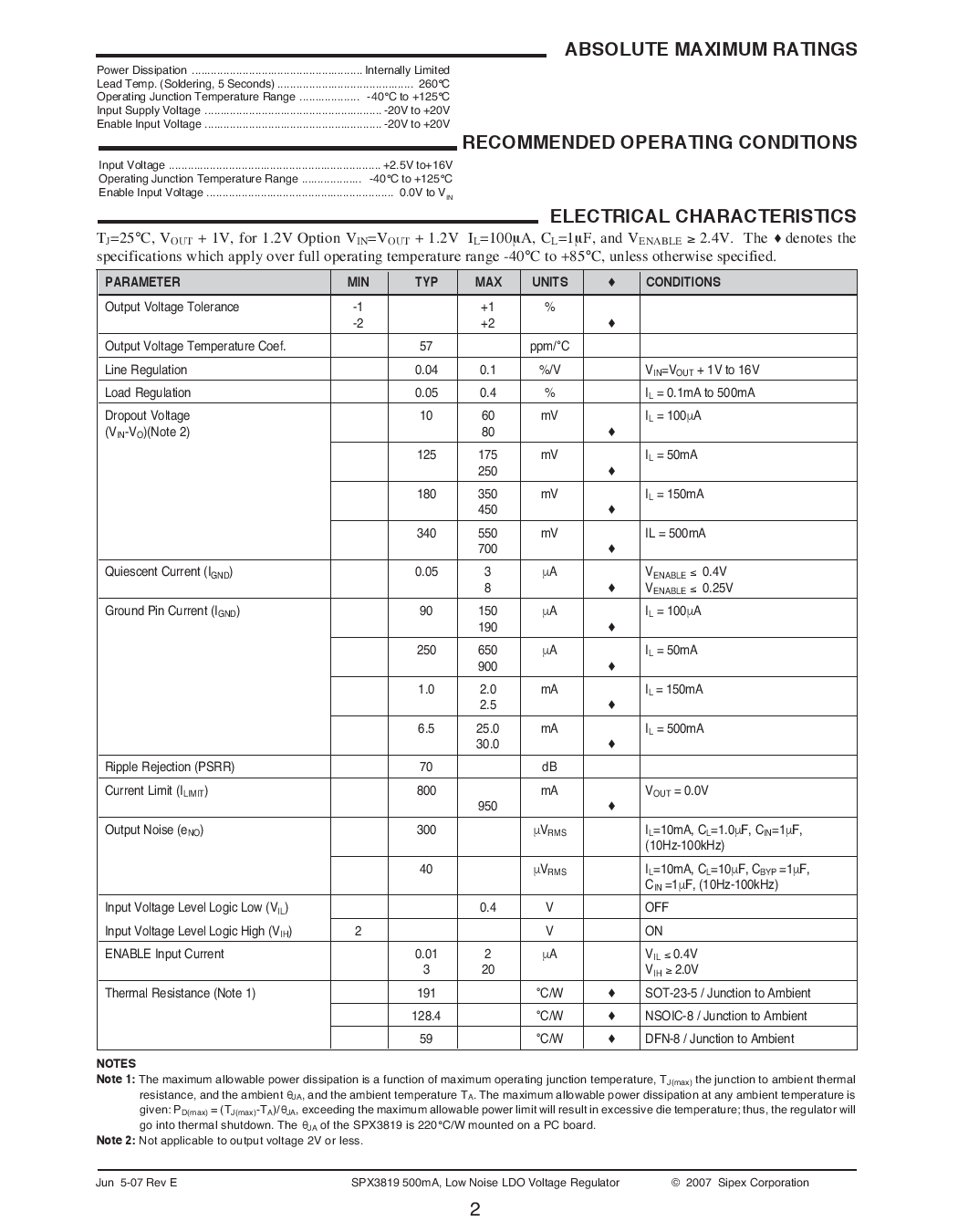 SPX3819M5-L-2-5_（MaxLinear）SPX3819M5-L-2-5中文资料_价格_PDF手册-立创电子商城