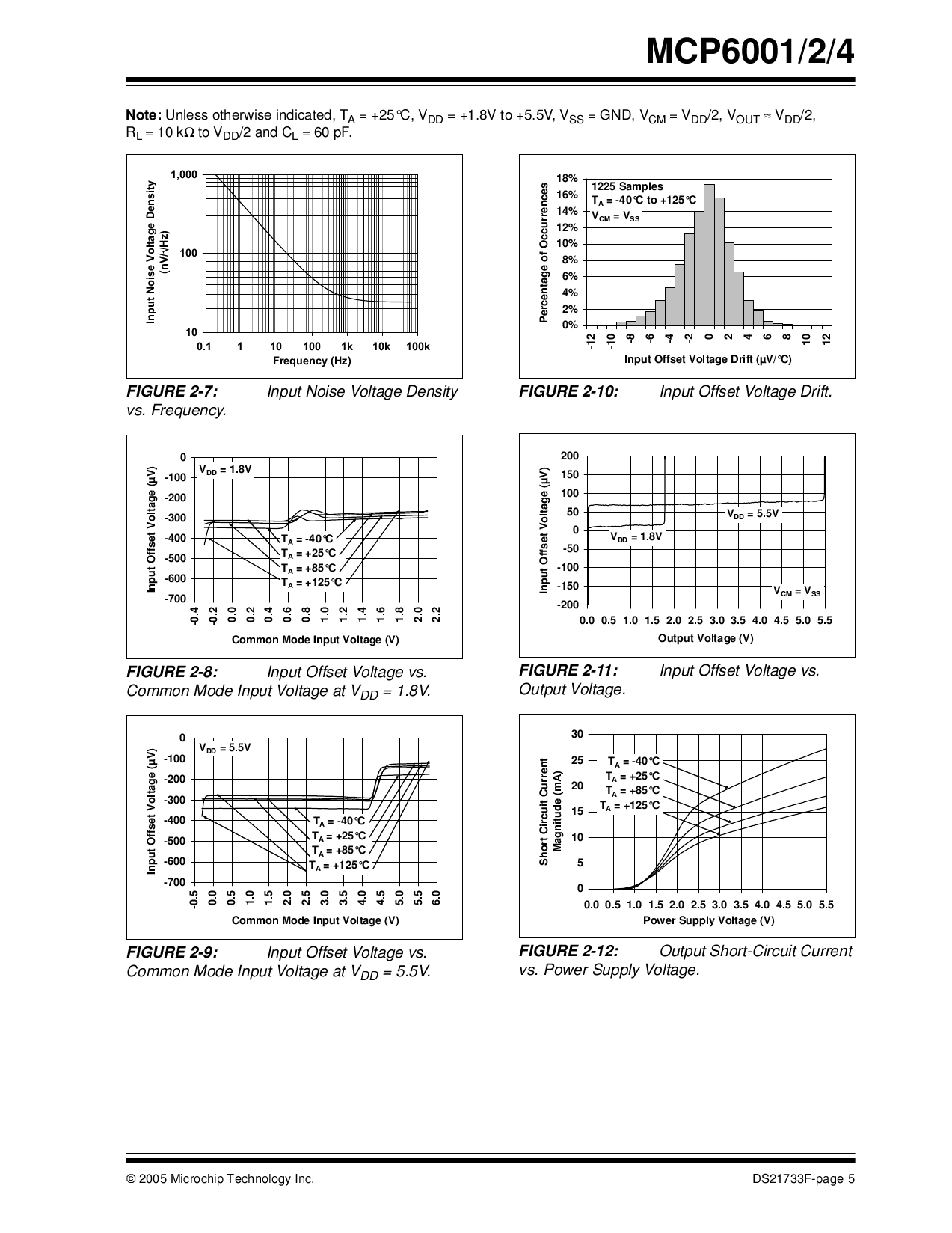 MCP6001UT-I/OT_（MICROCHIP(美国微芯)）MCP6001UT-I/OT中文资料_价格_PDF手册-立创电子商城