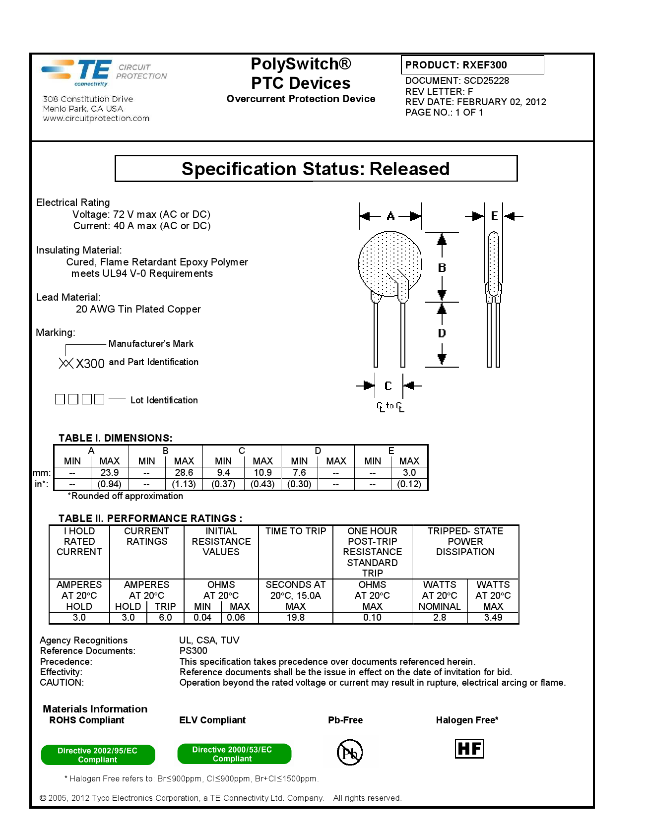 RXEF300_（Littelfuse(美国力特)）RXEF300中文资料_价格_PDF手册-立创电子商城