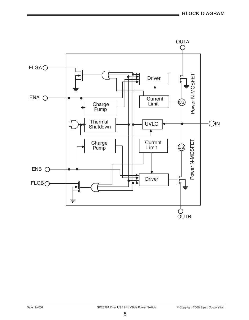 SP2526A-2EN_（MaxLinear）SP2526A-2EN中文资料_价格_PDF手册-立创电子商城