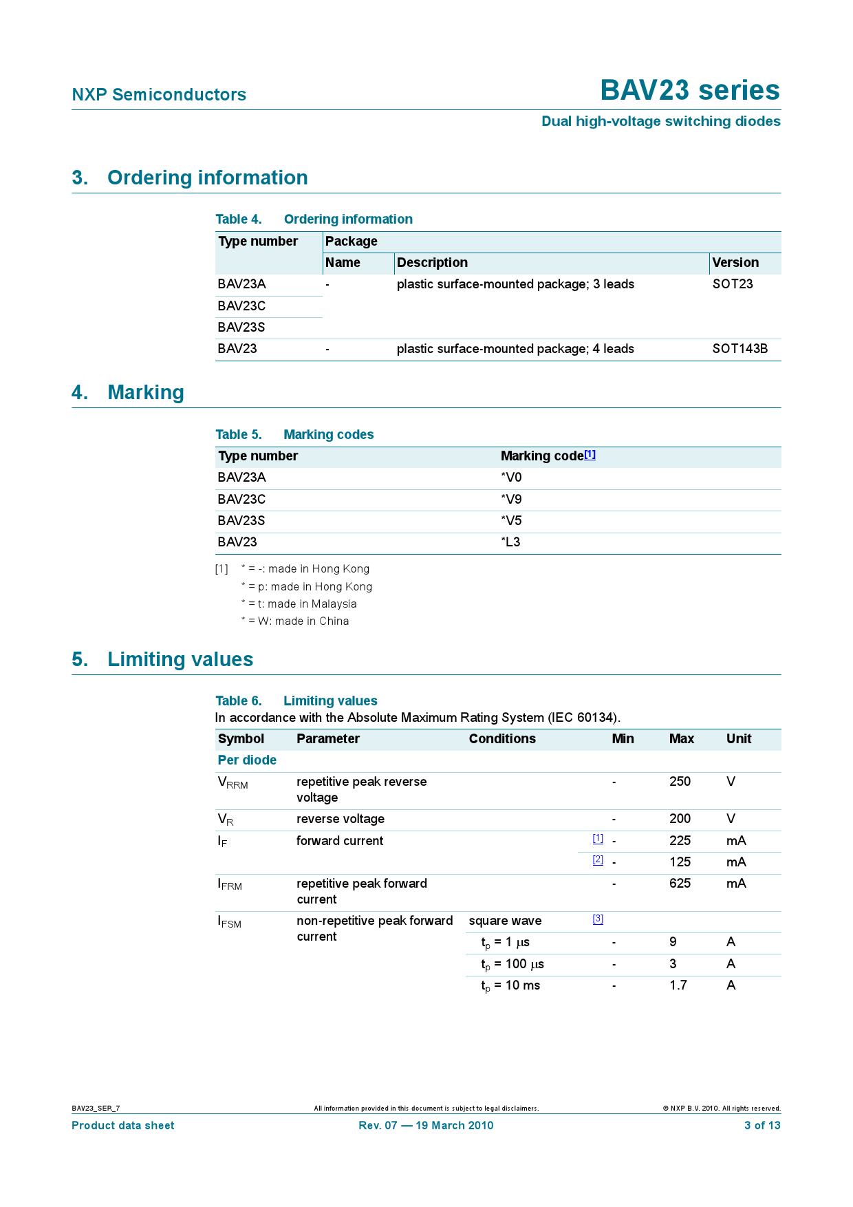 BAV23,215_（Nexperia(安世)）BAV23,215中文资料_价格_PDF手册-立创电子商城