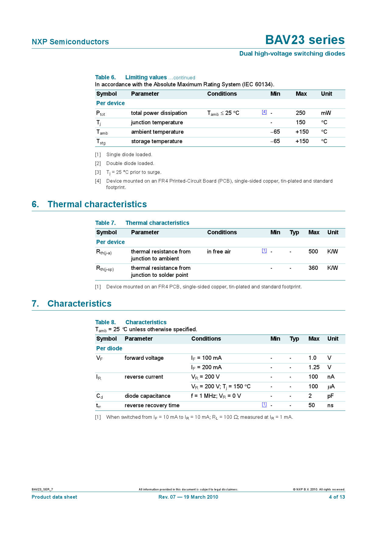 BAV23,215_（Nexperia(安世)）BAV23,215中文资料_价格_PDF手册-立创电子商城